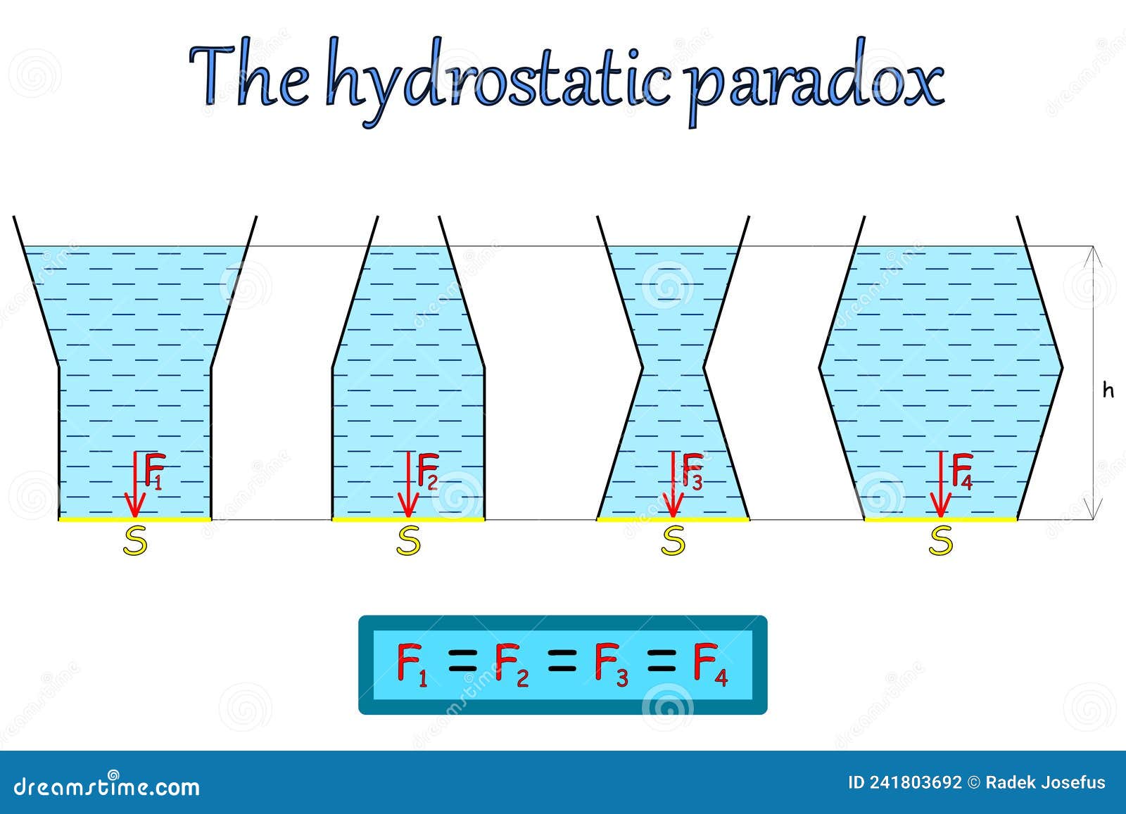 Paradox. Strength And Weakness Chess Metaphor. 3D Render Illus Royalty ...