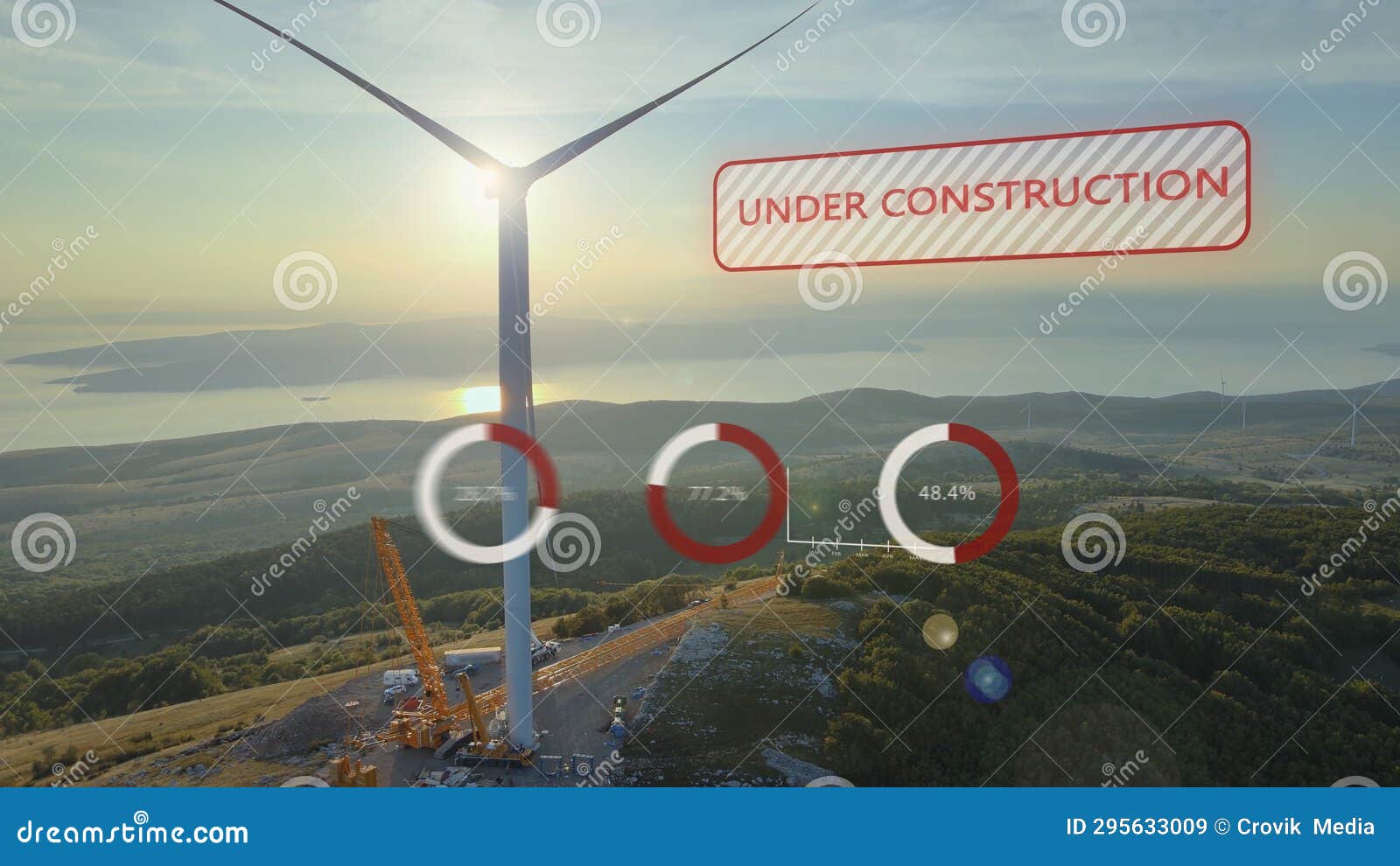 Graphical Representation about Progress of Windmill Energy Project ...