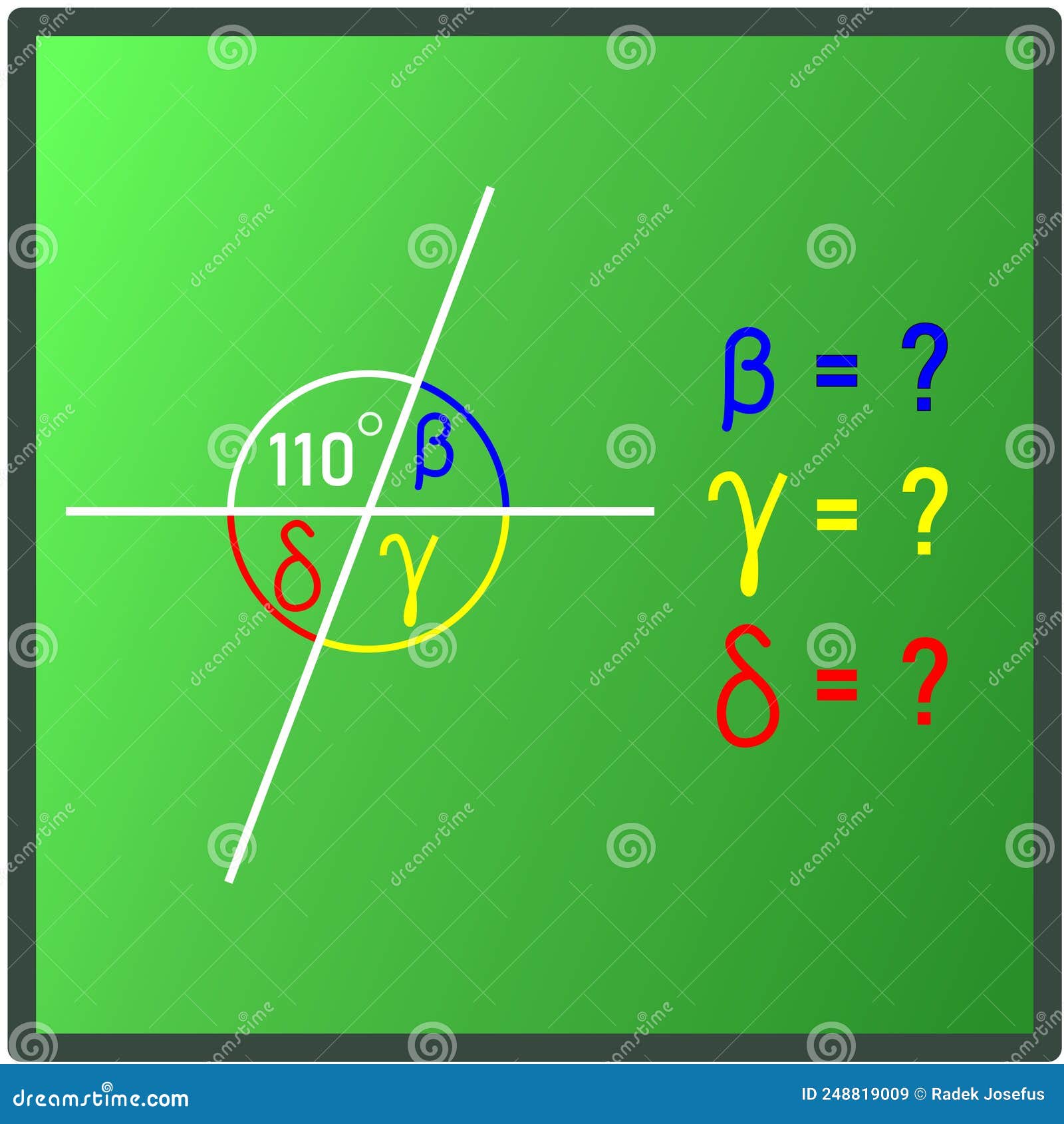 The Graphical Representation of the Properties of the Apex and Minor ...