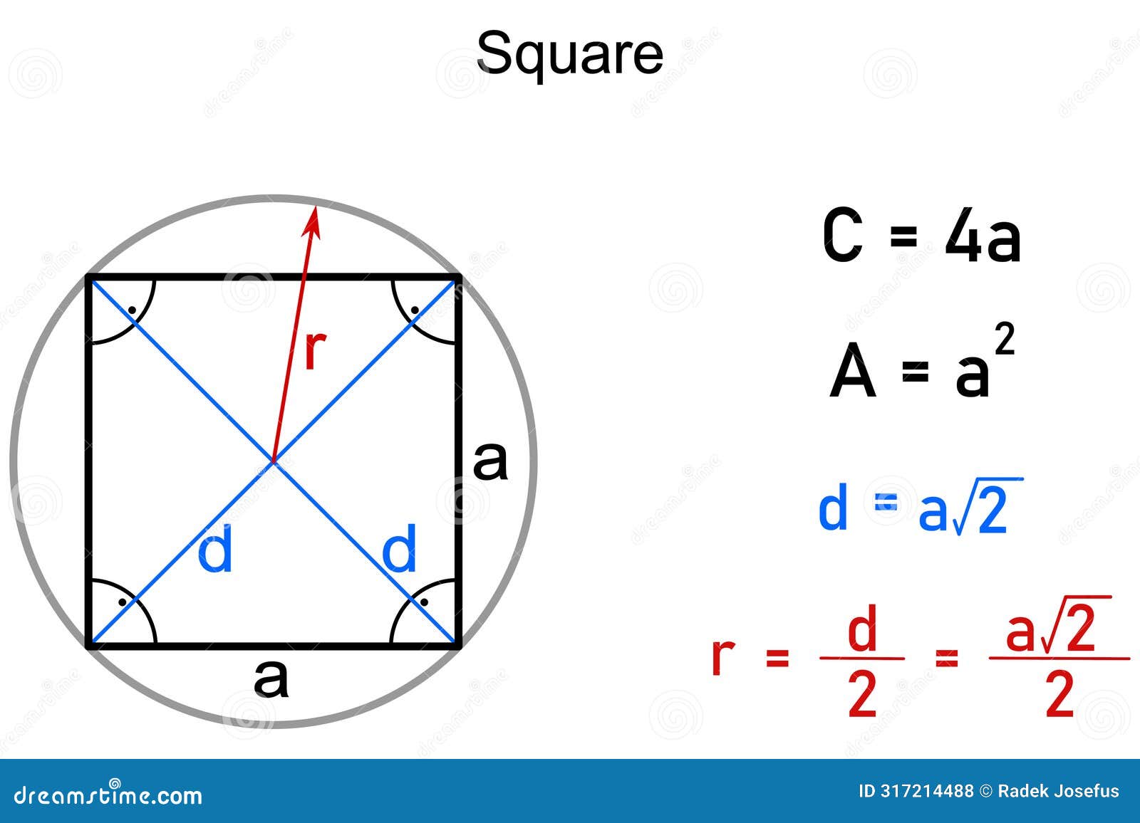 The Circumference And Area Of A Square And Derivation Of The Diagonal ... The Circumference And Area Of A Square And Derivation Of The Diagonal ...