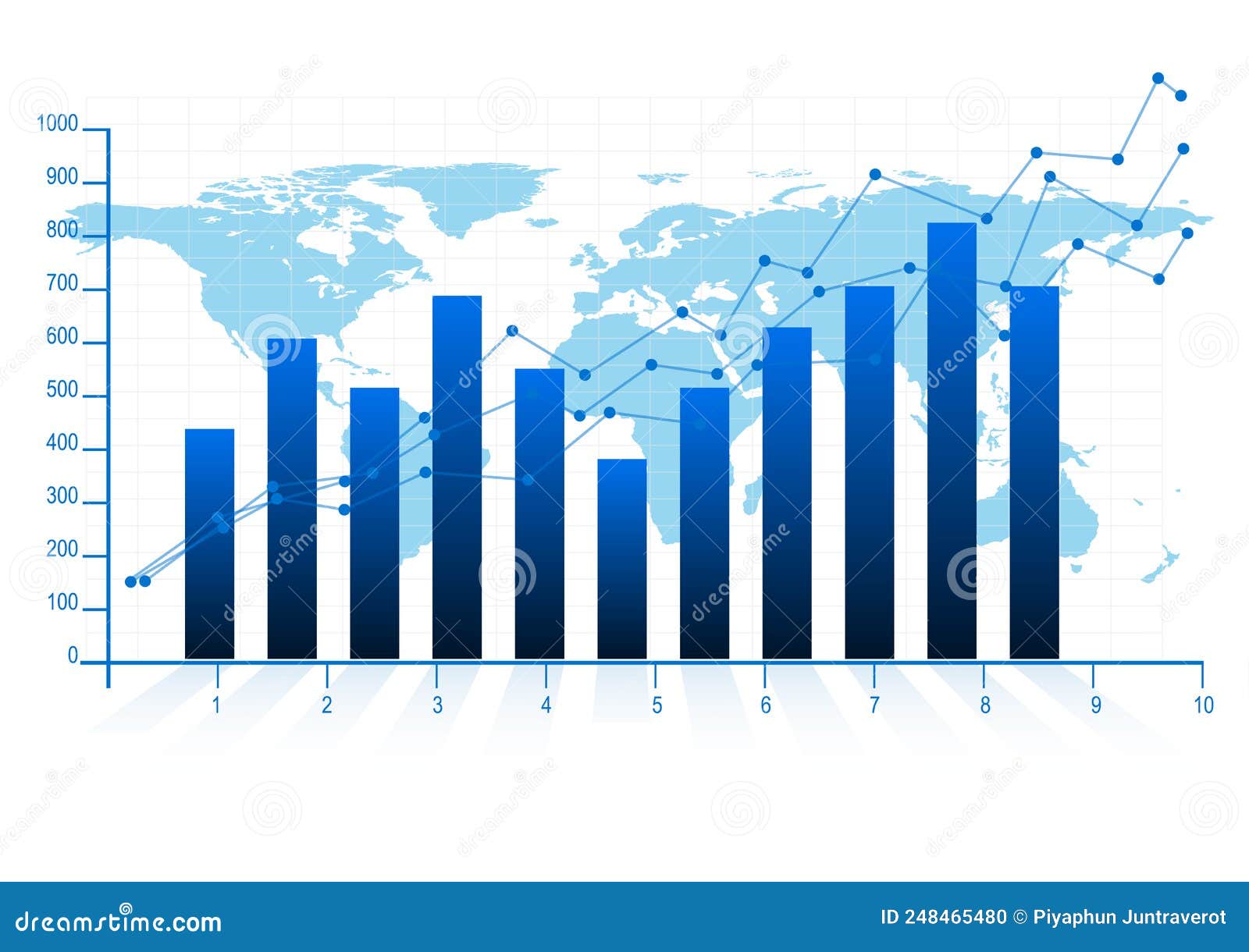 Graphics Design Bar Graph Concept Business Analysis Finance Report ...
