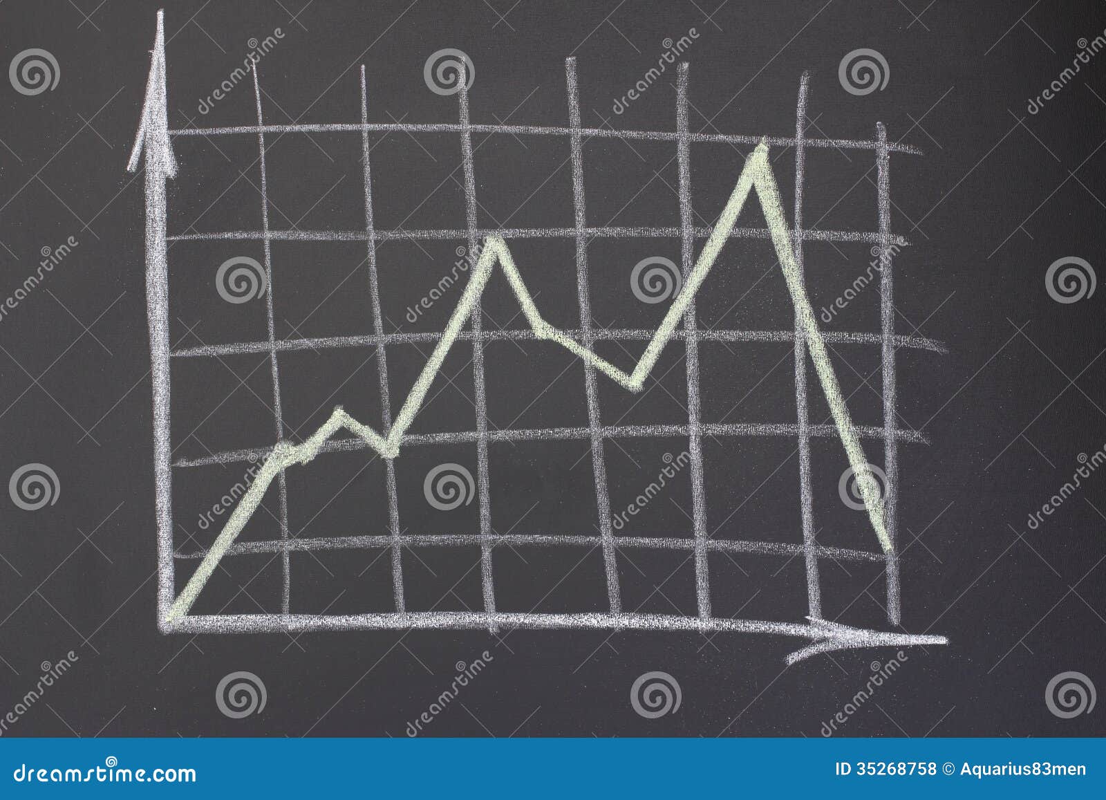 Graphique avec la courbe photo stock. Image du mathématique - 35268758