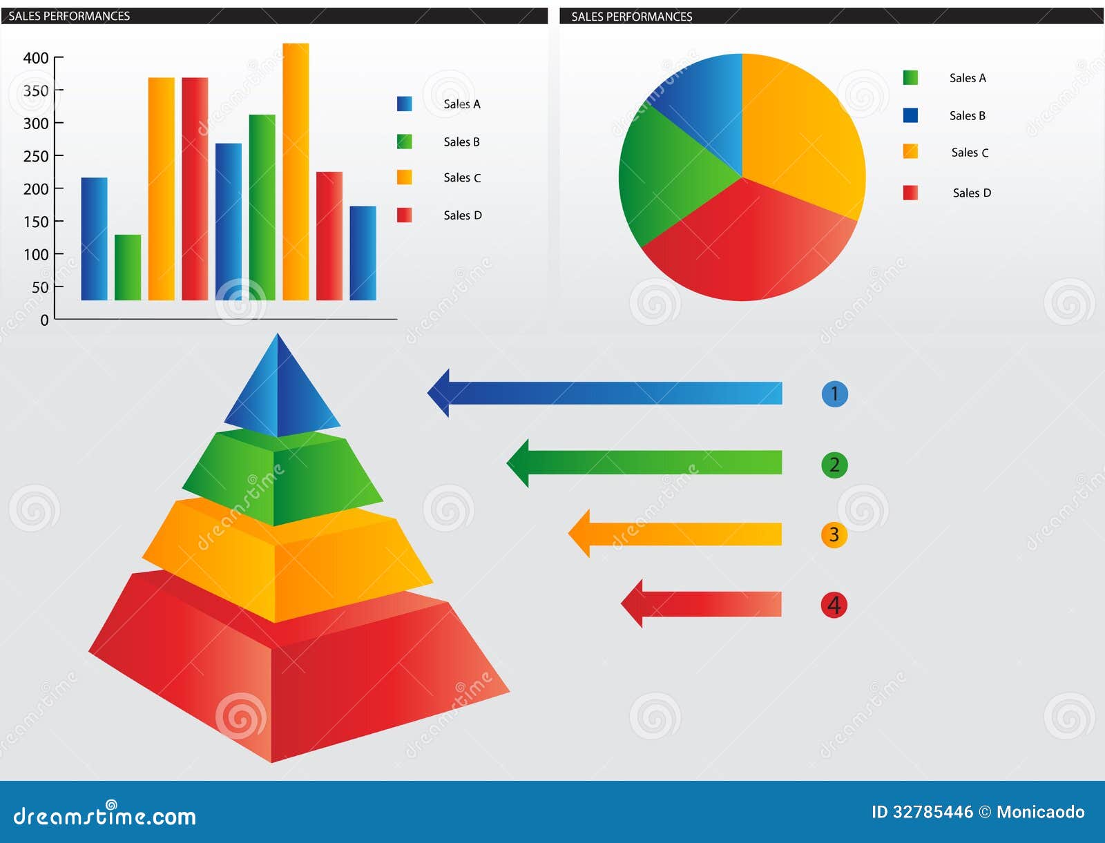 Graphique de pyramide illustration de vecteur. Illustration du affaires ...