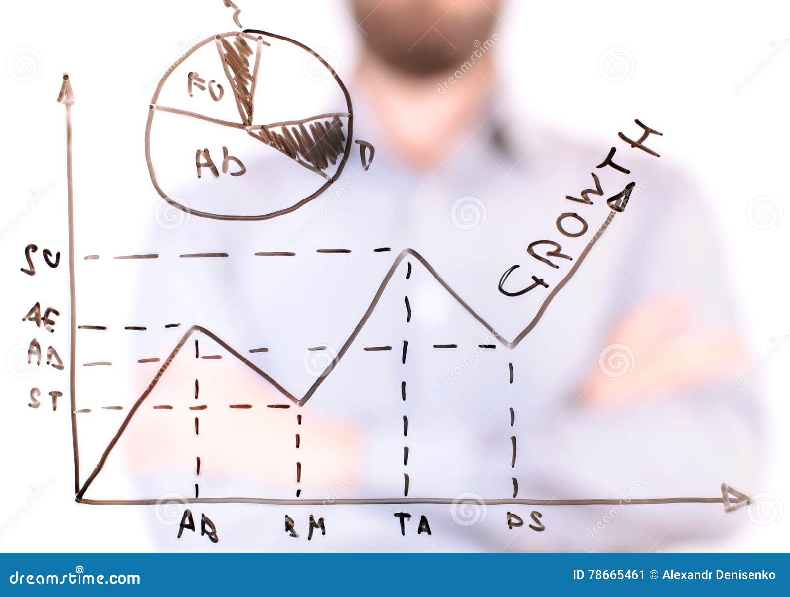 Graphique Et Diagramme D'analyse Commerciale Image stock - Image du ...