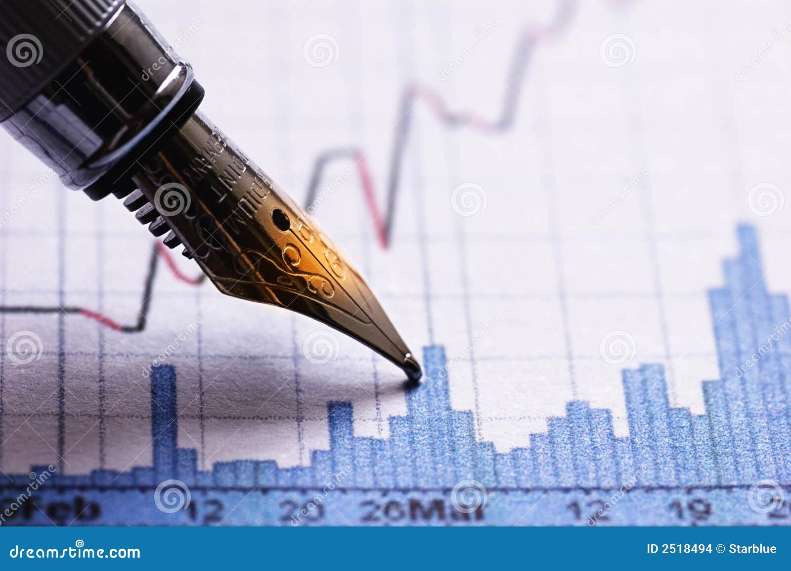 Graphique financier photo stock. Image du économique, gain - 2518494