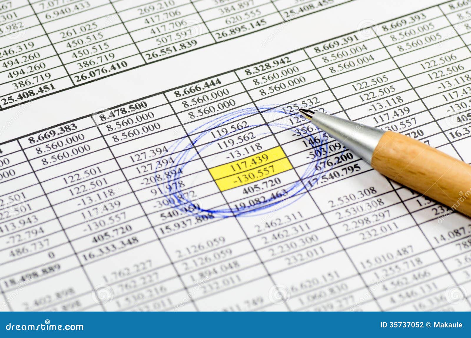 Graphique financier photo stock. Image du analysez, affaires - 35737052