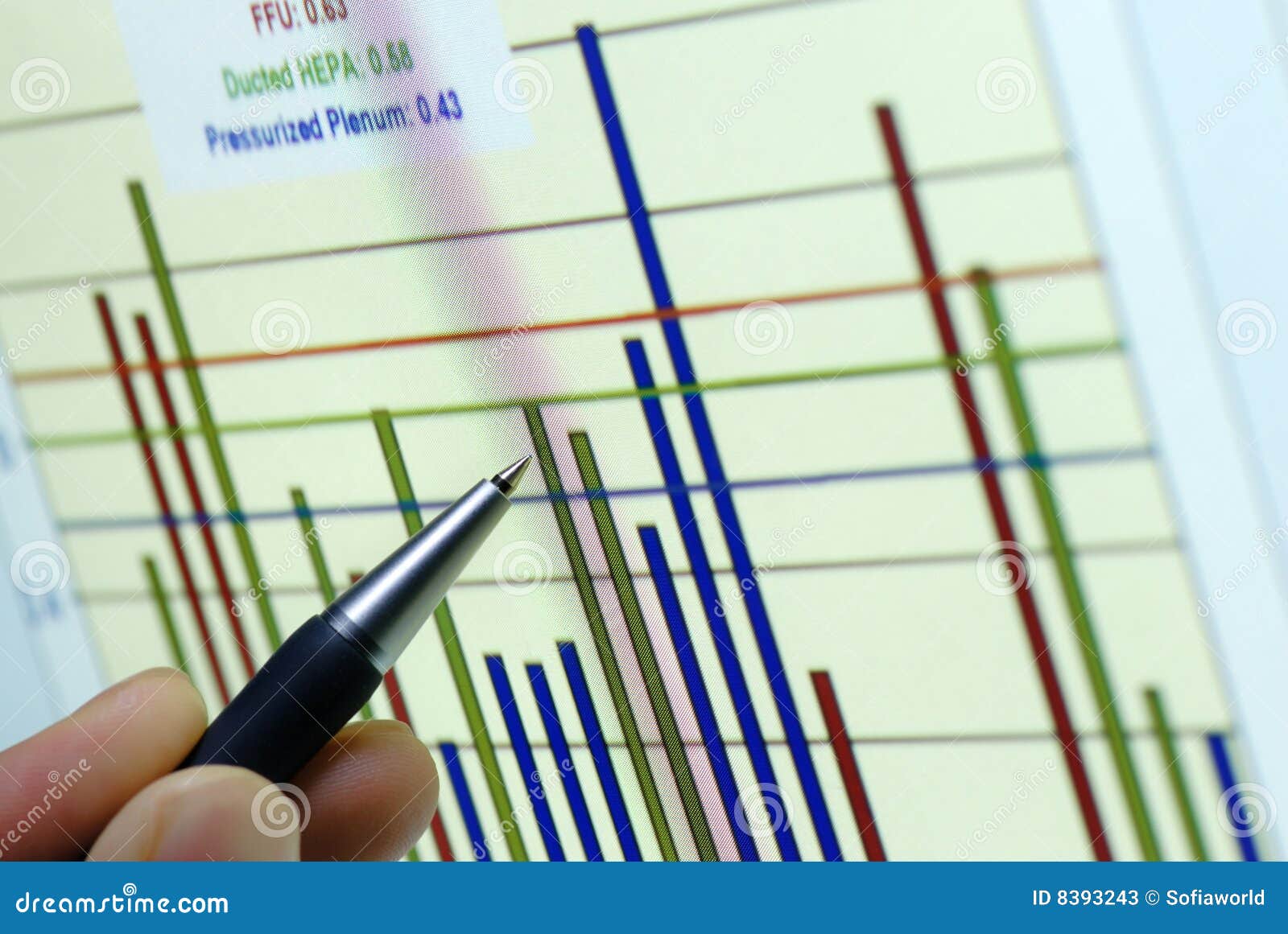 Graphique financier image stock. Image du table, carte - 8393243