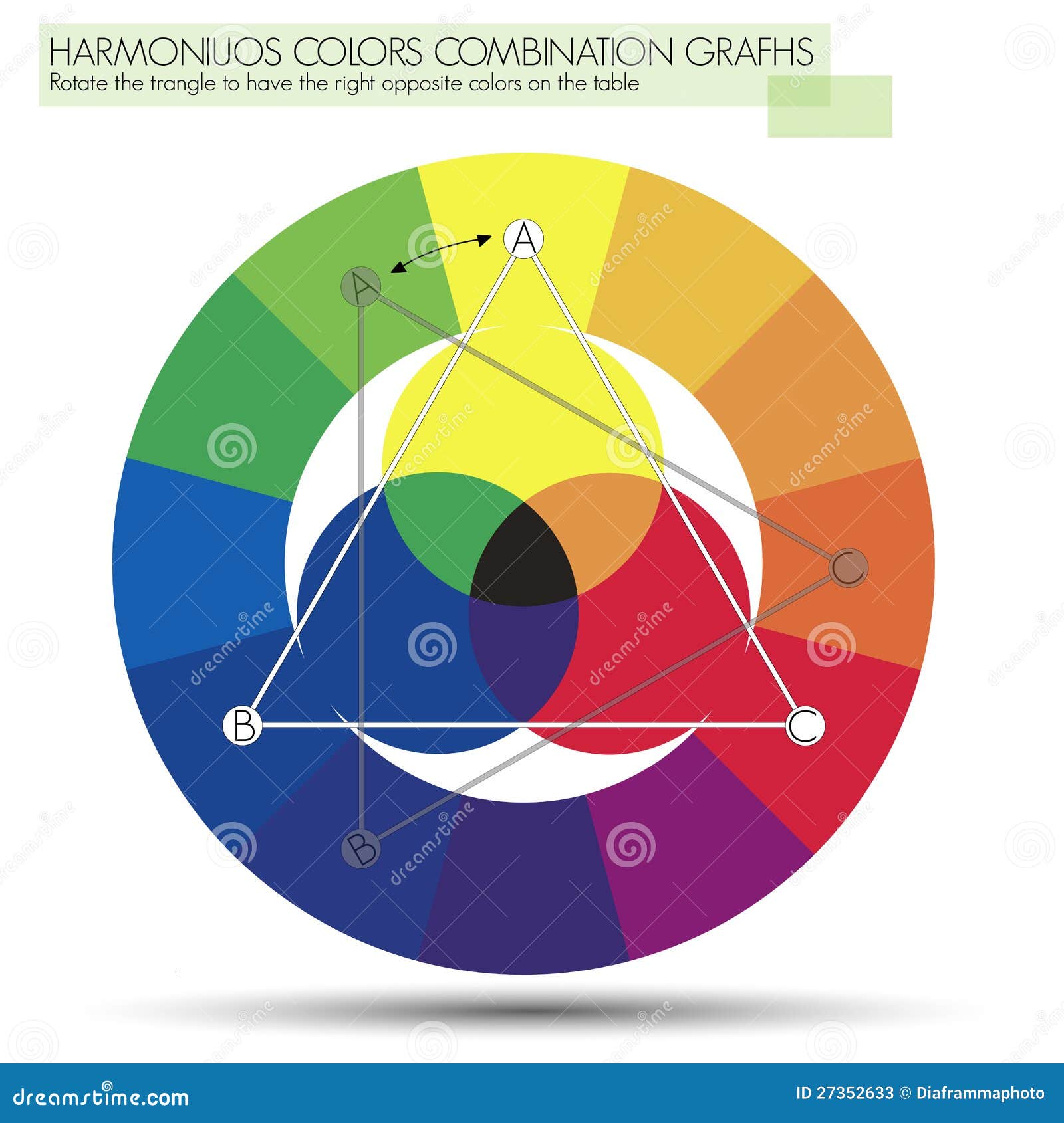 Graphique Pour La Triangle Ou Les Couleurs Primaires Illustration de ...