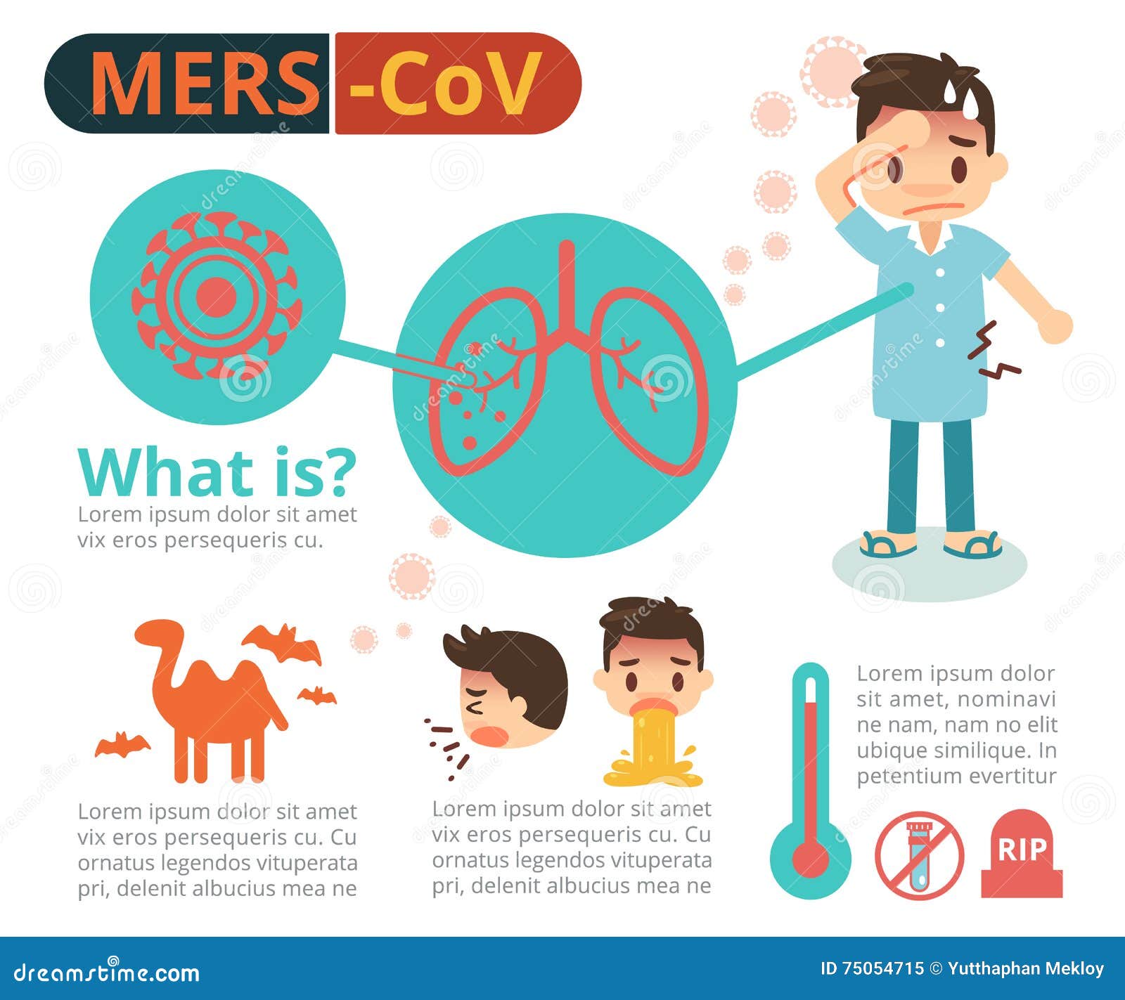 mers» Info ≡ Voyage - Carte - Plan