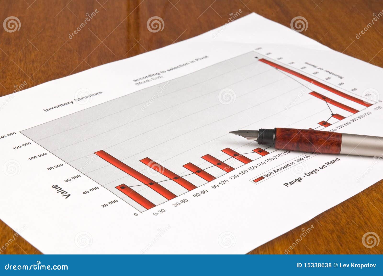 Graphiques De Stylo-plume Et De Gestion Photo stock - Image du finances ...