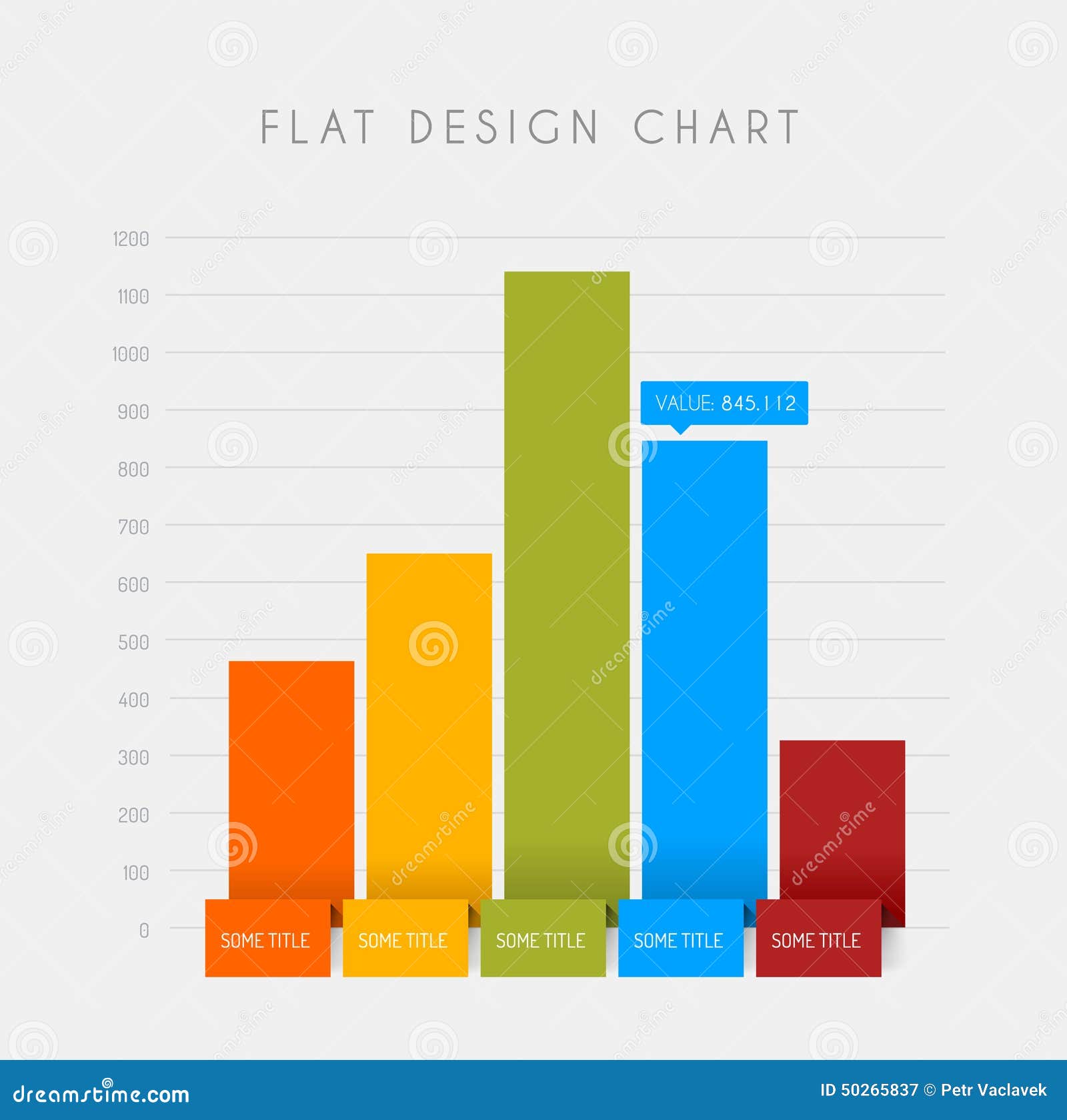 Graphiques Plats De Colonne De Statistiques De Conception De Vecteur ...