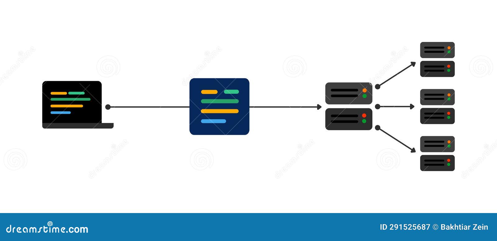 Client Server Model Royalty Free Cartoon 88029830