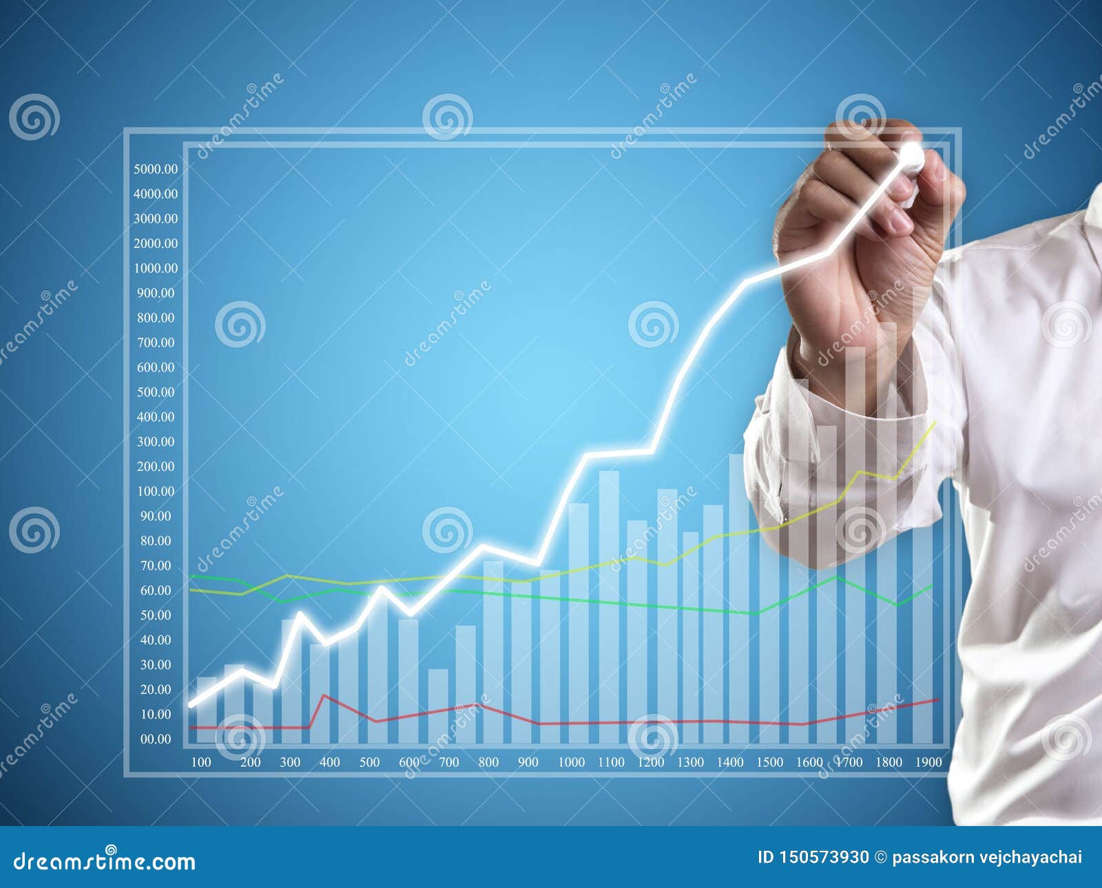 Graphs stock photo. Image of business, market, businessman - 150573930