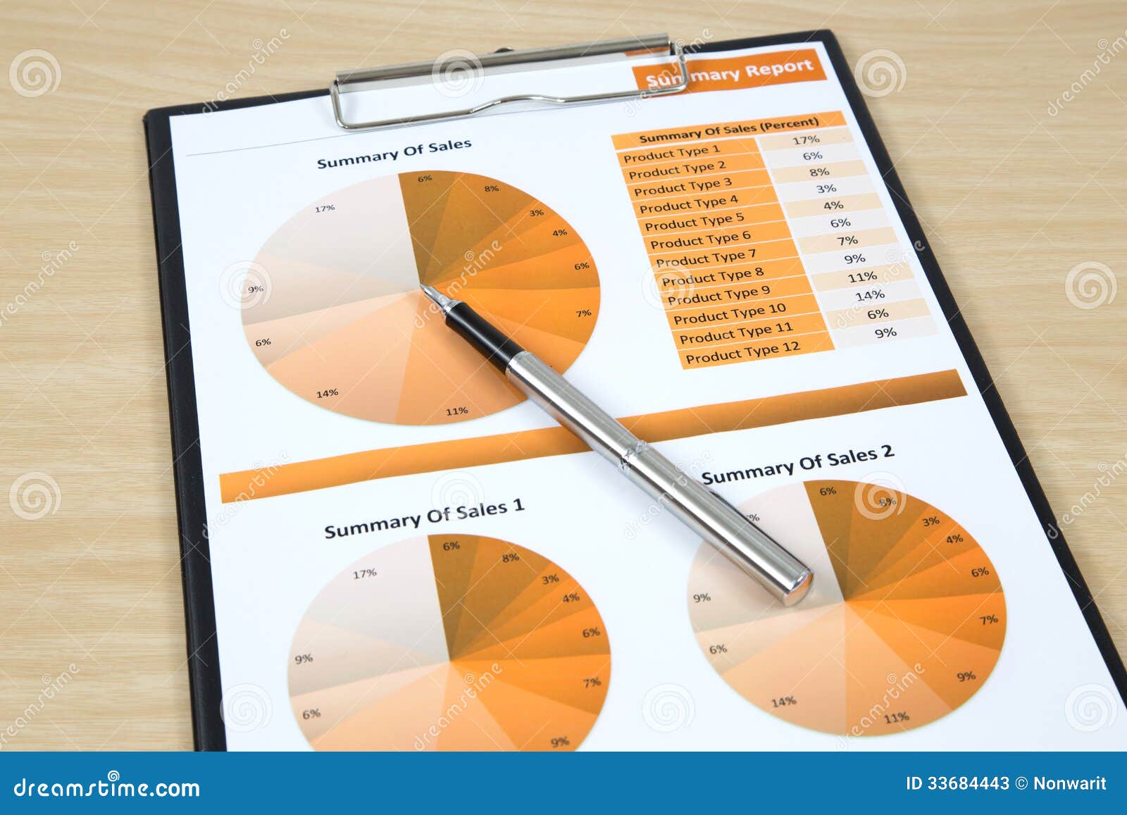 Graphs, Charts, Business Report Stock Image - Image of invest, economic ...