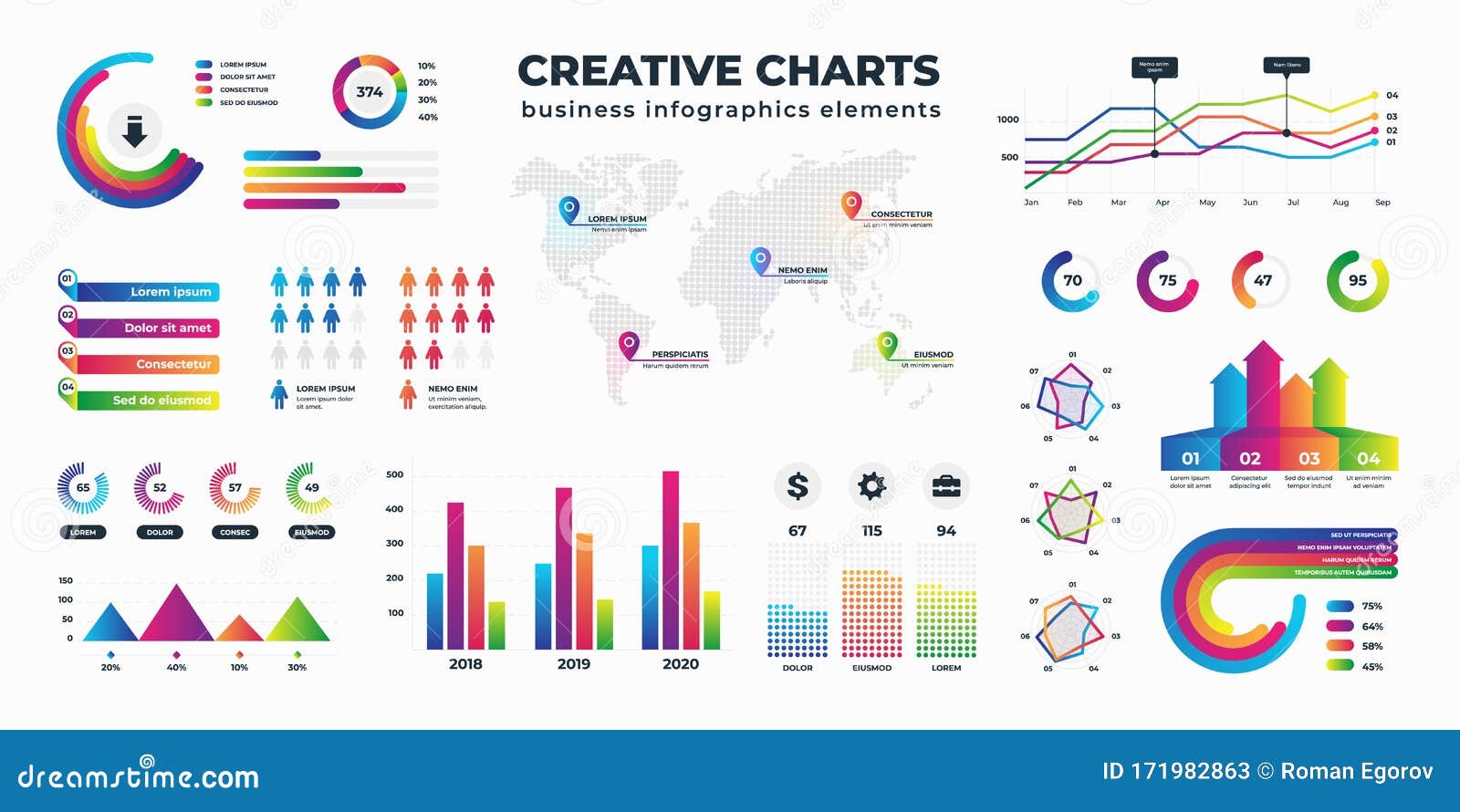 Graphs and Charts. Business Statistics for Data and Finance Analysis ...