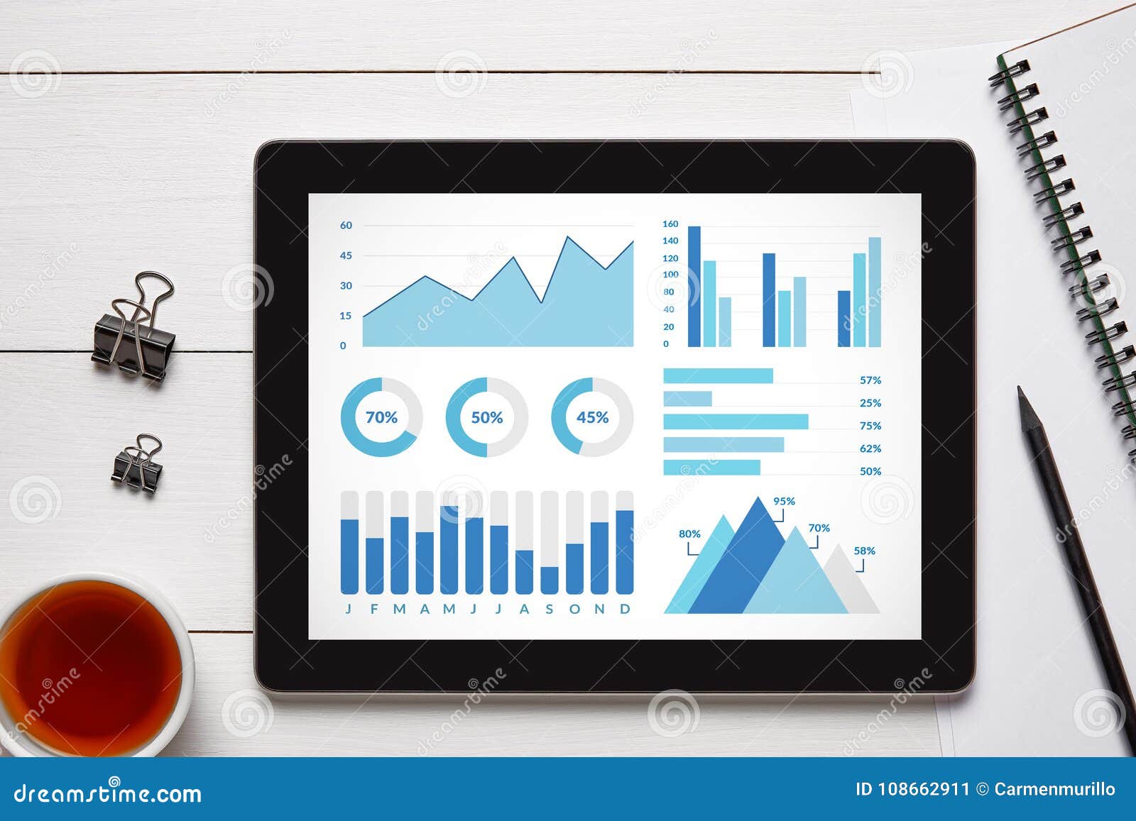 Graphs and Charts Elements on Tablet Screen Stock Image - Image of ...