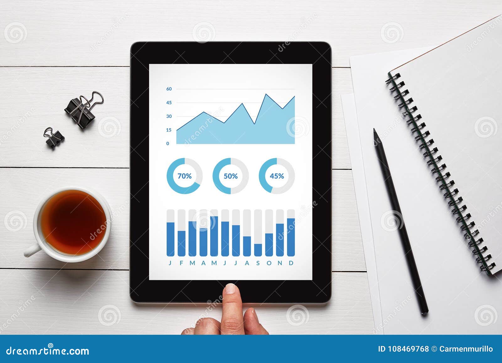 Graphs and Charts Elements on Tablet Screen with Office Objects Stock ...