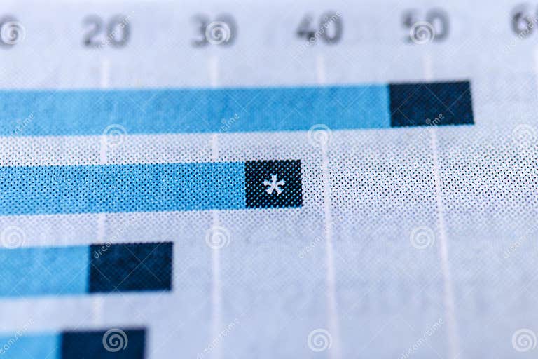 Graphs and Charts. Macro stock photo. Image of abstract - 149322698