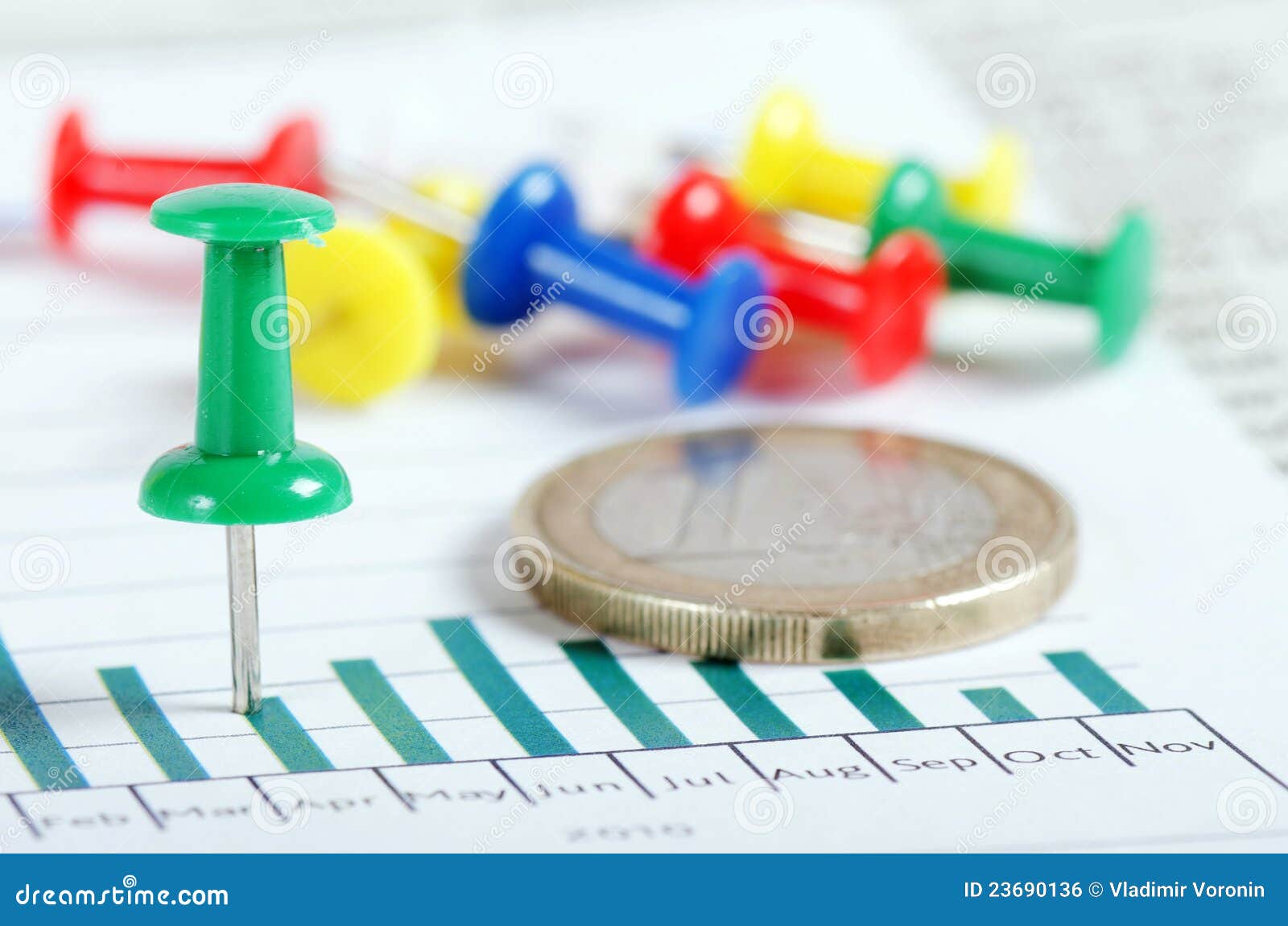 Graphs, Charts with Multi-coloured Push Buttons Stock Photo - Image of ...