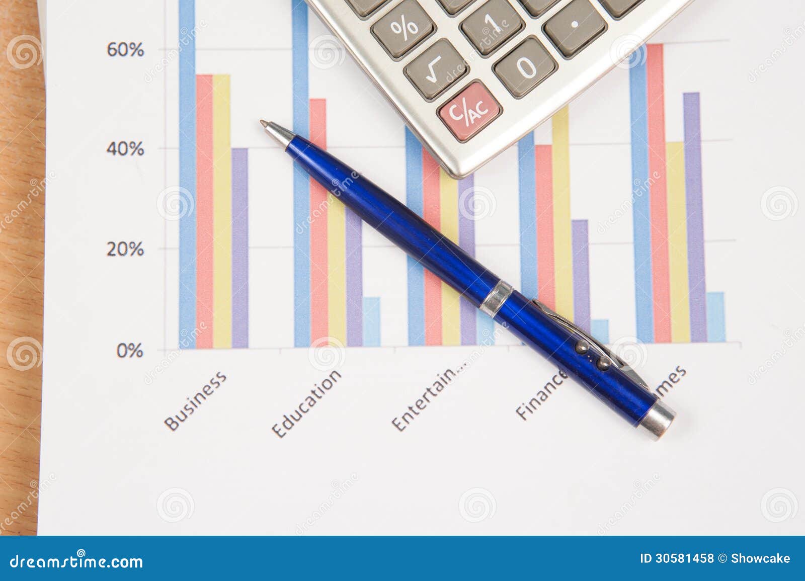 Graphs and Charts Report with Pen Stock Photo - Image of research, data ...