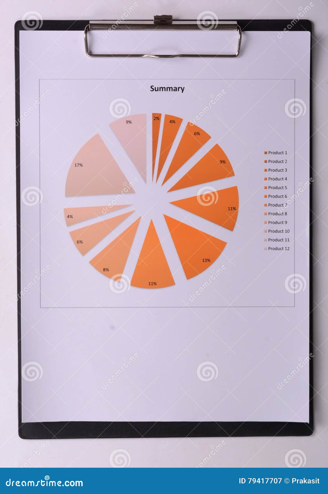 Graphs and Charts Report stock image. Image of paper - 79417707