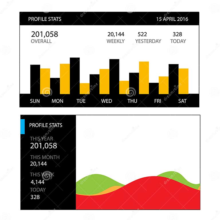 Graphs and Charts Set. Statistic and Data, Information Infographic ...