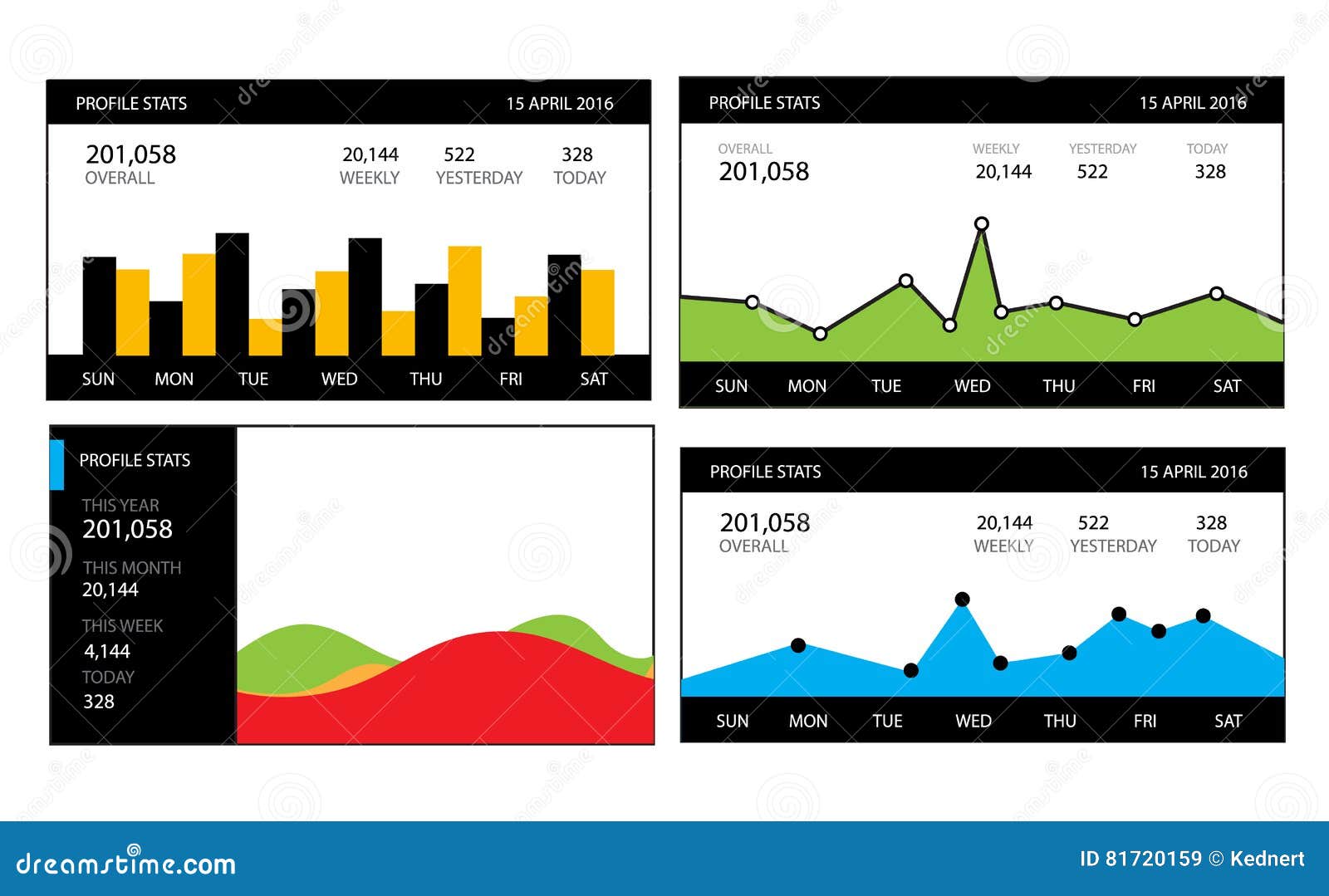 Graphs and Charts Set. Statistic and Data Stock Vector - Illustration ...