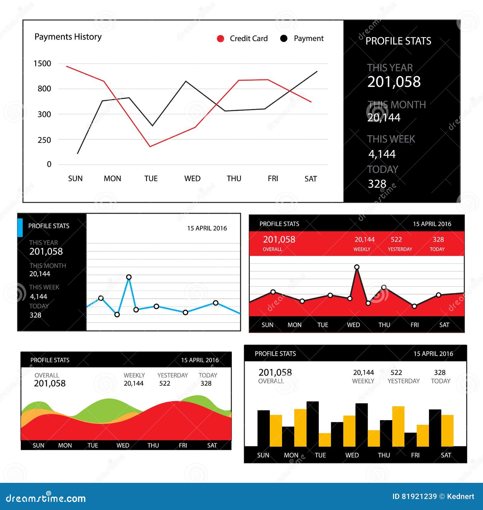 Graphs and Charts Set. Statistic and Data, Information Infographic ... Graphs and Charts Set. Statistic and Data, Information Infographic ...