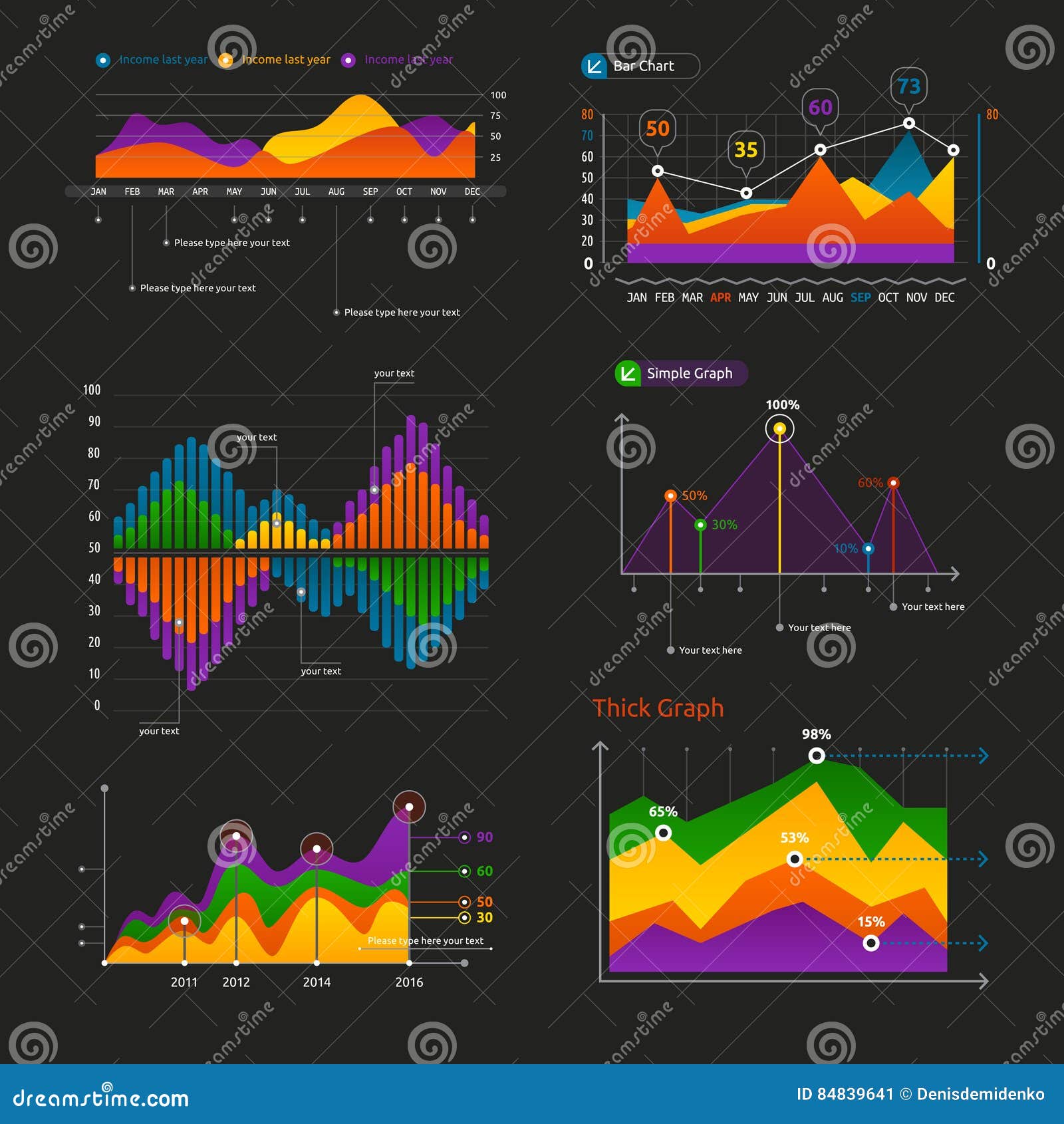 Graphs and charts set. stock vector. Illustration of information - 84839641