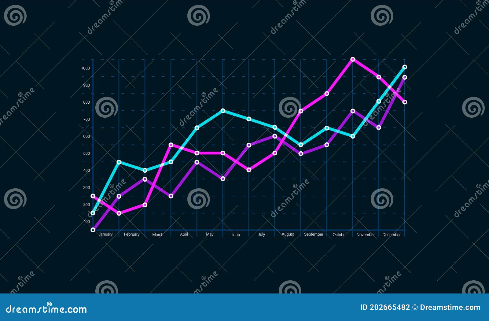 Graphs and diagrams stock illustration. Illustration of analyzing ...