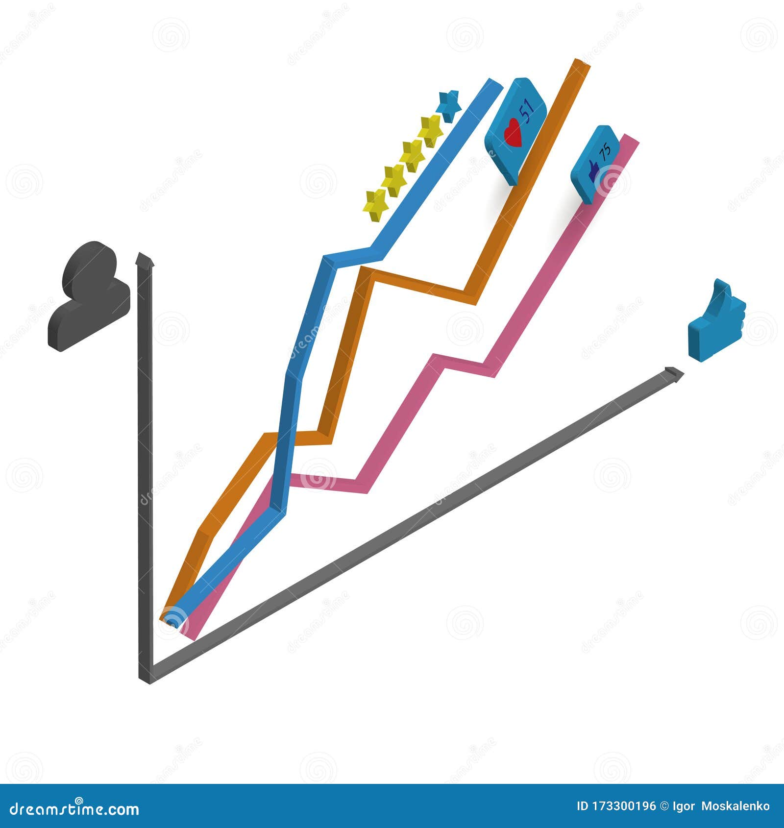 Graphs Indicators of Social Networks Stock Vector - Illustration of ...