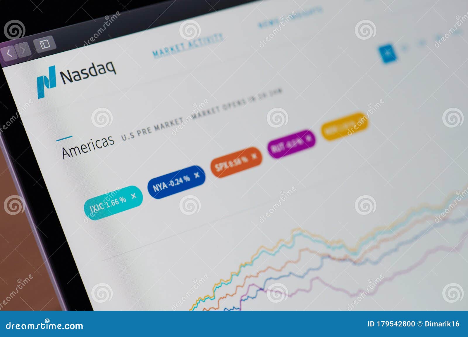 Graphs in Nasdaq Stock Exchange Editorial Image - Image of chart, index ...