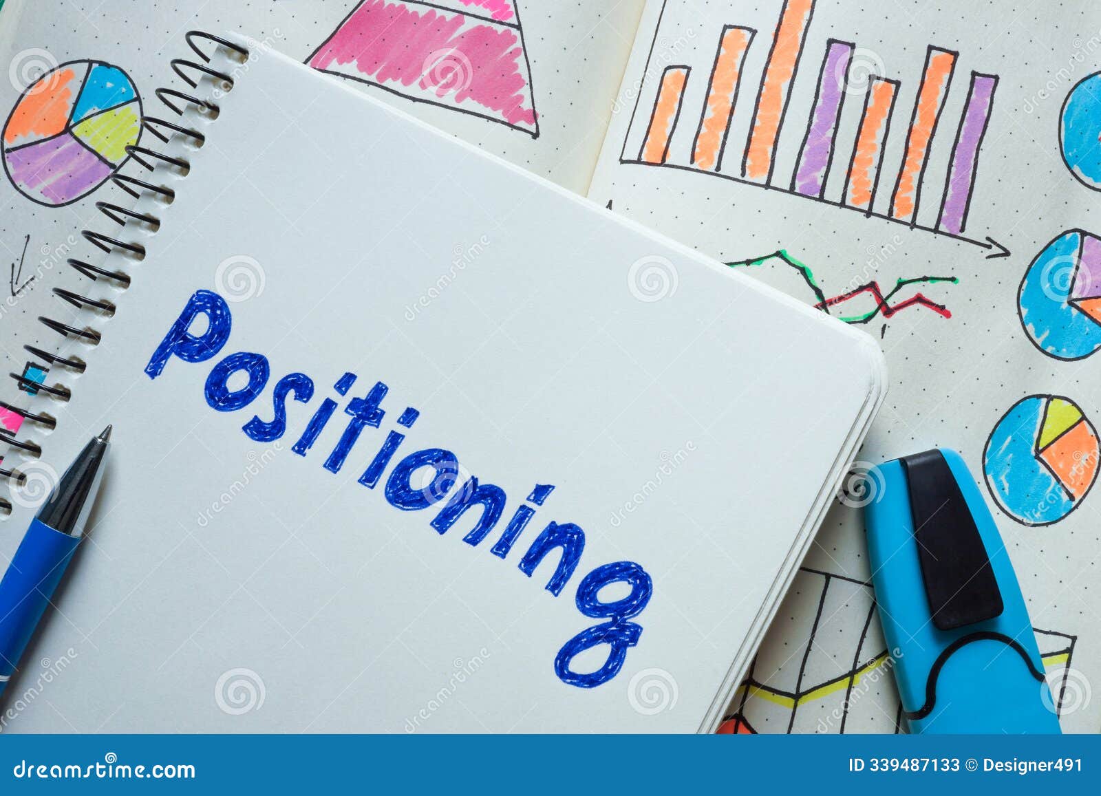 Graphs and Notes on Positioning. Brand Identity and Target Audience ...