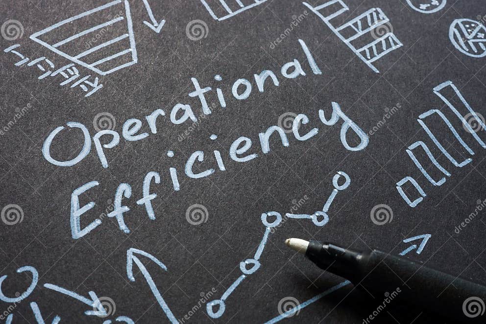 Graphs on Operational Efficiency. Productivity Improvements. Stock ...