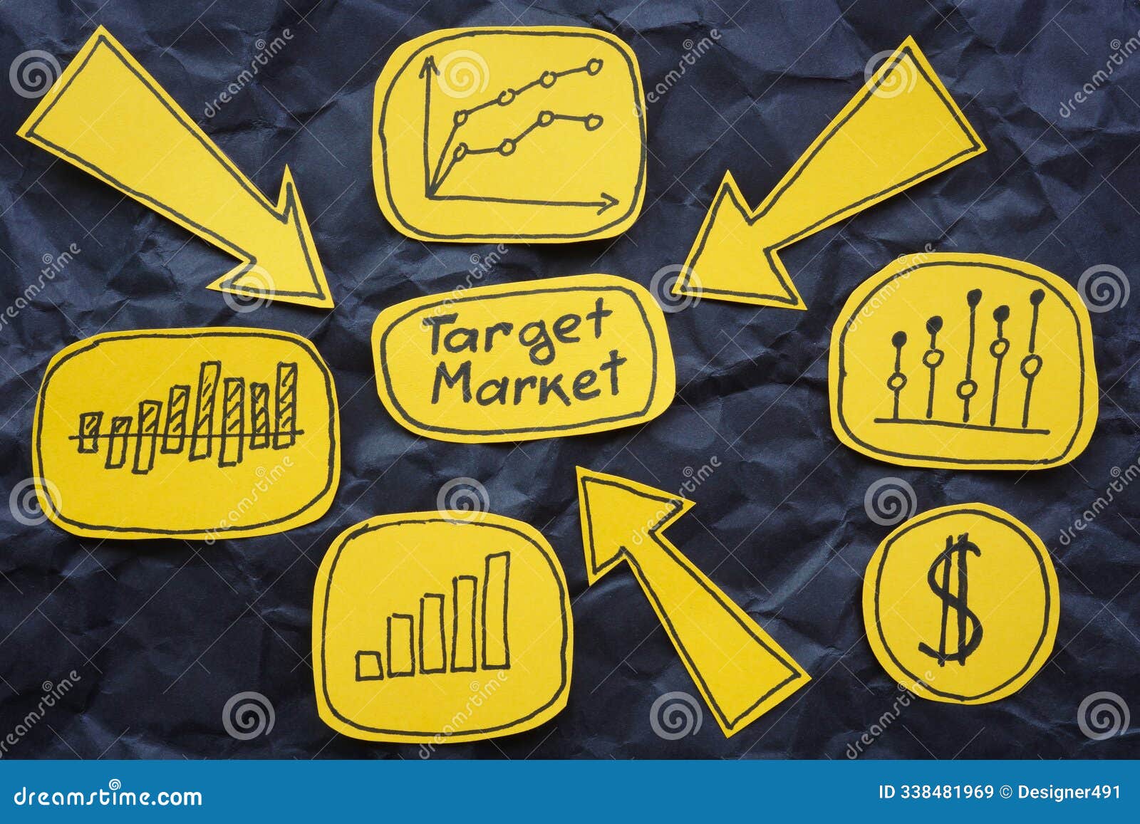 Graphs and the Phrase Target Market. Symbolizes Audience Segmentation ...
