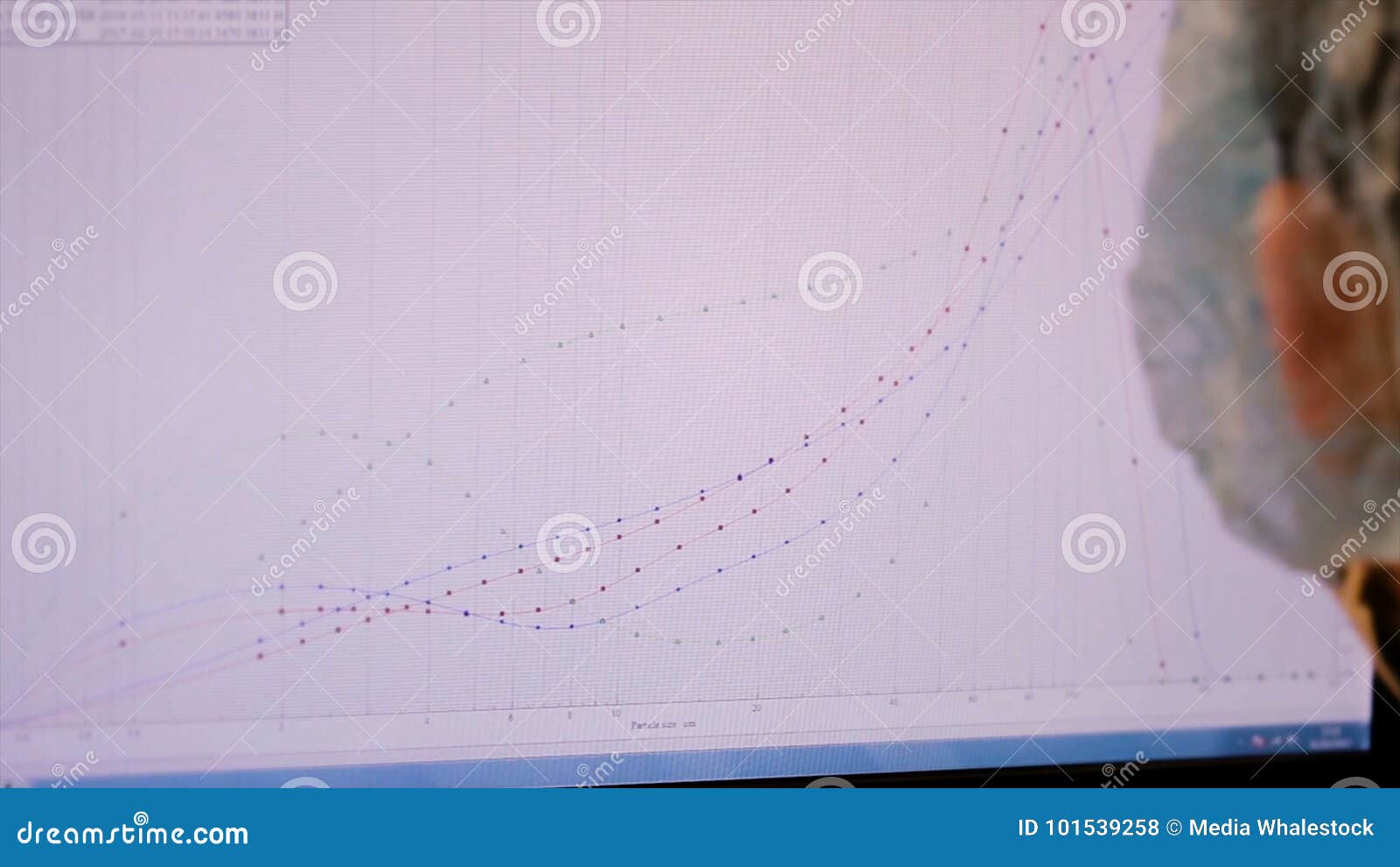 Graphs on the Screen in the Lab. Scientist Builds Graphics on the ...