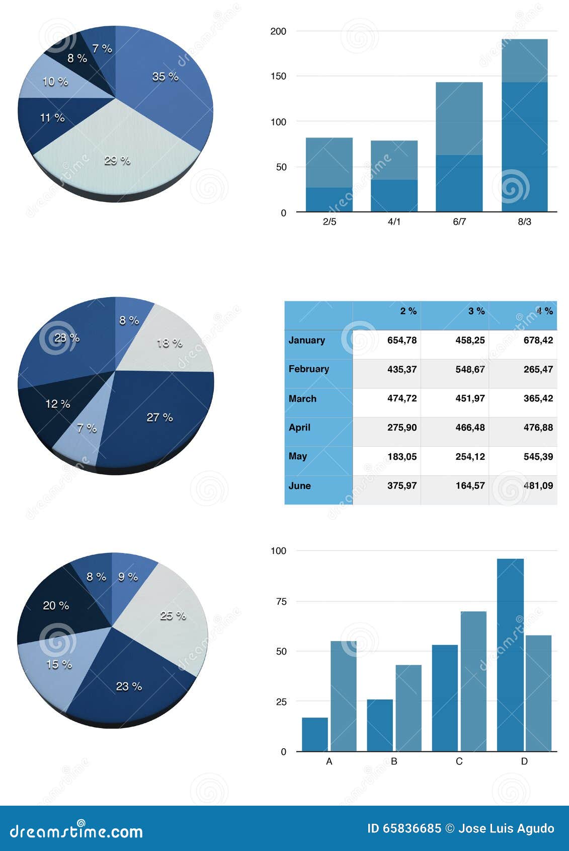 Graphs of Various Types of Blue. Illustration Stock Illustration ...