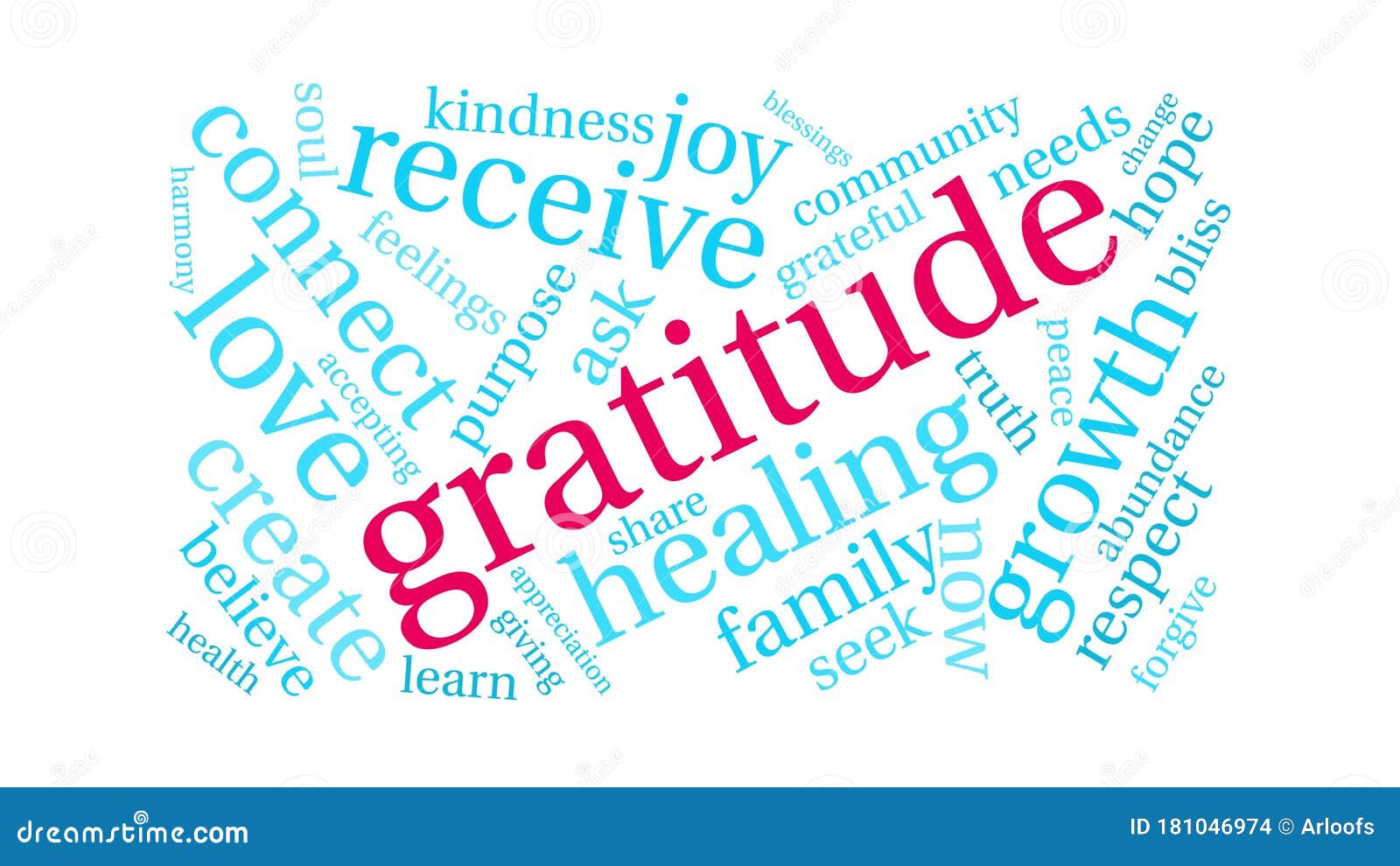 Gratitude Word Cloud stock footage. Video of healing - 181046974
