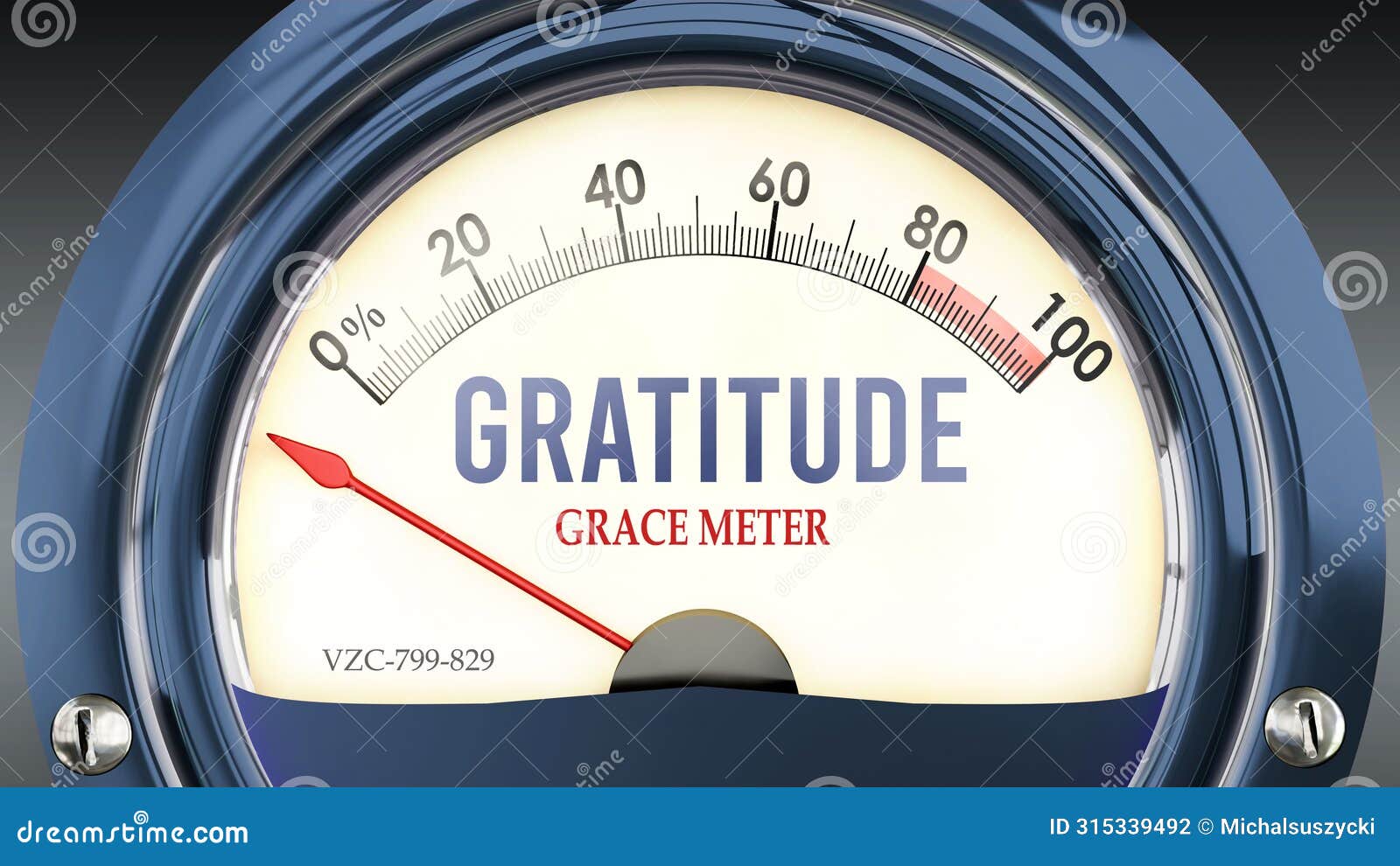 Gratitude and Grace Meter that Hits less Than Zero, Very Low Level of ...