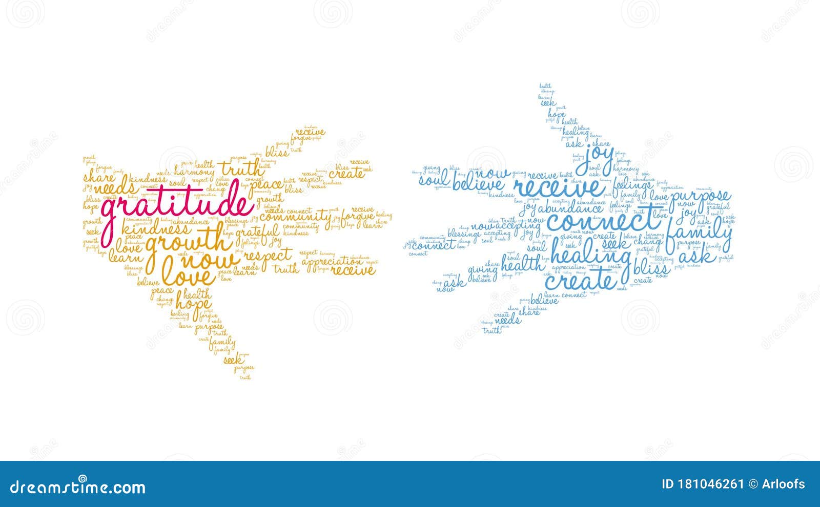 Gratitude Word Cloud stock video. Video of appreciation - 181046261