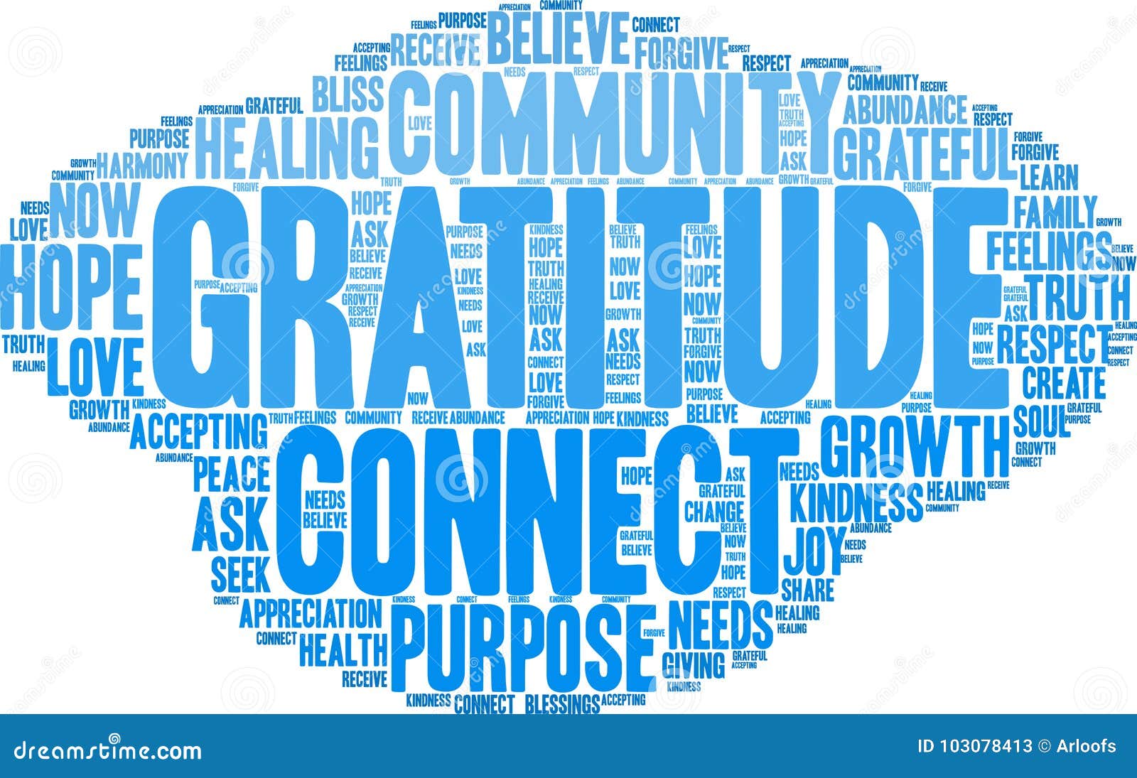 Gratitude Word Cloud stock illustration. Illustration of learn - 103078413