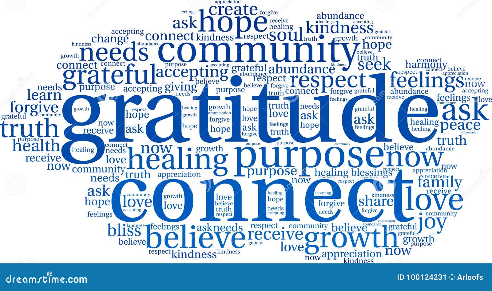 Gratitude Word Cloud stock vector. Illustration of light - 100124231
