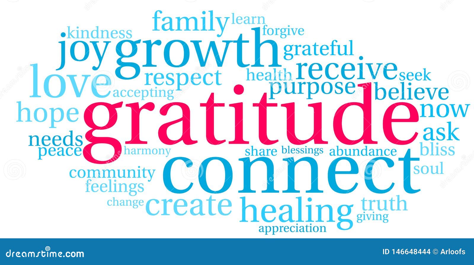 Gratitude Word Cloud stock vector. Illustration of purpose - 146648444