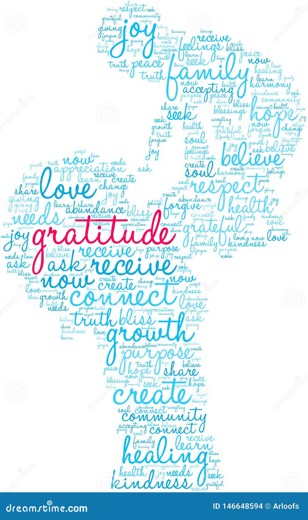 Gratitude Word Cloud stock vector. Illustration of heal - 146648594