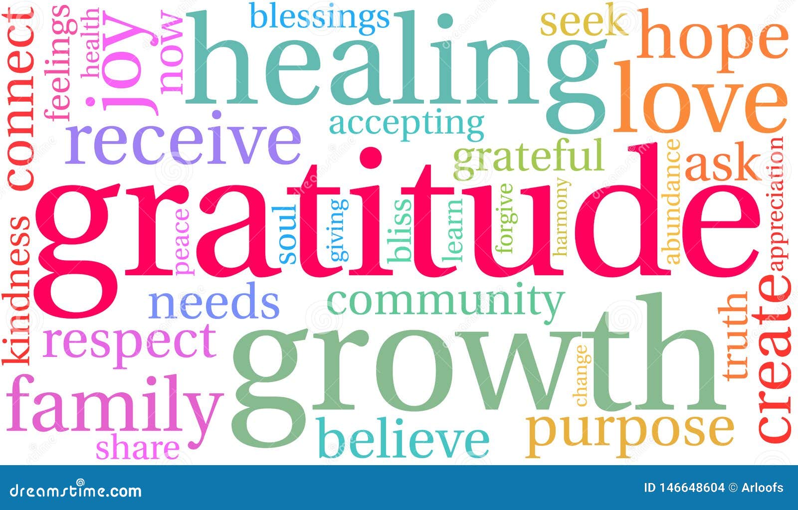 Gratitude Word Cloud stock vector. Illustration of family - 146648604