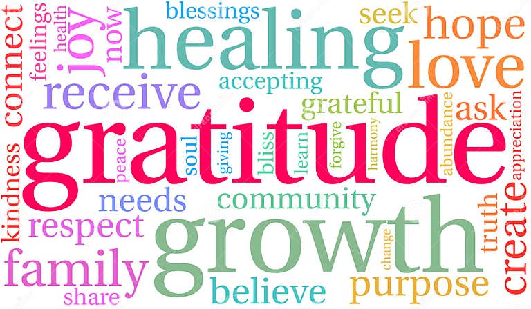 Gratitude Word Cloud stock vector. Illustration of family - 146648604