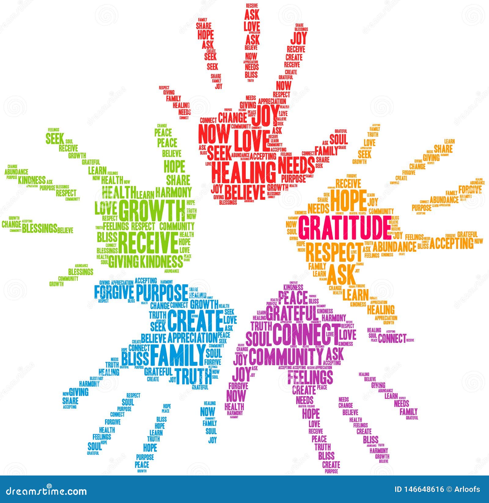 Gratitude Word Cloud stock vector. Illustration of giving - 146648616