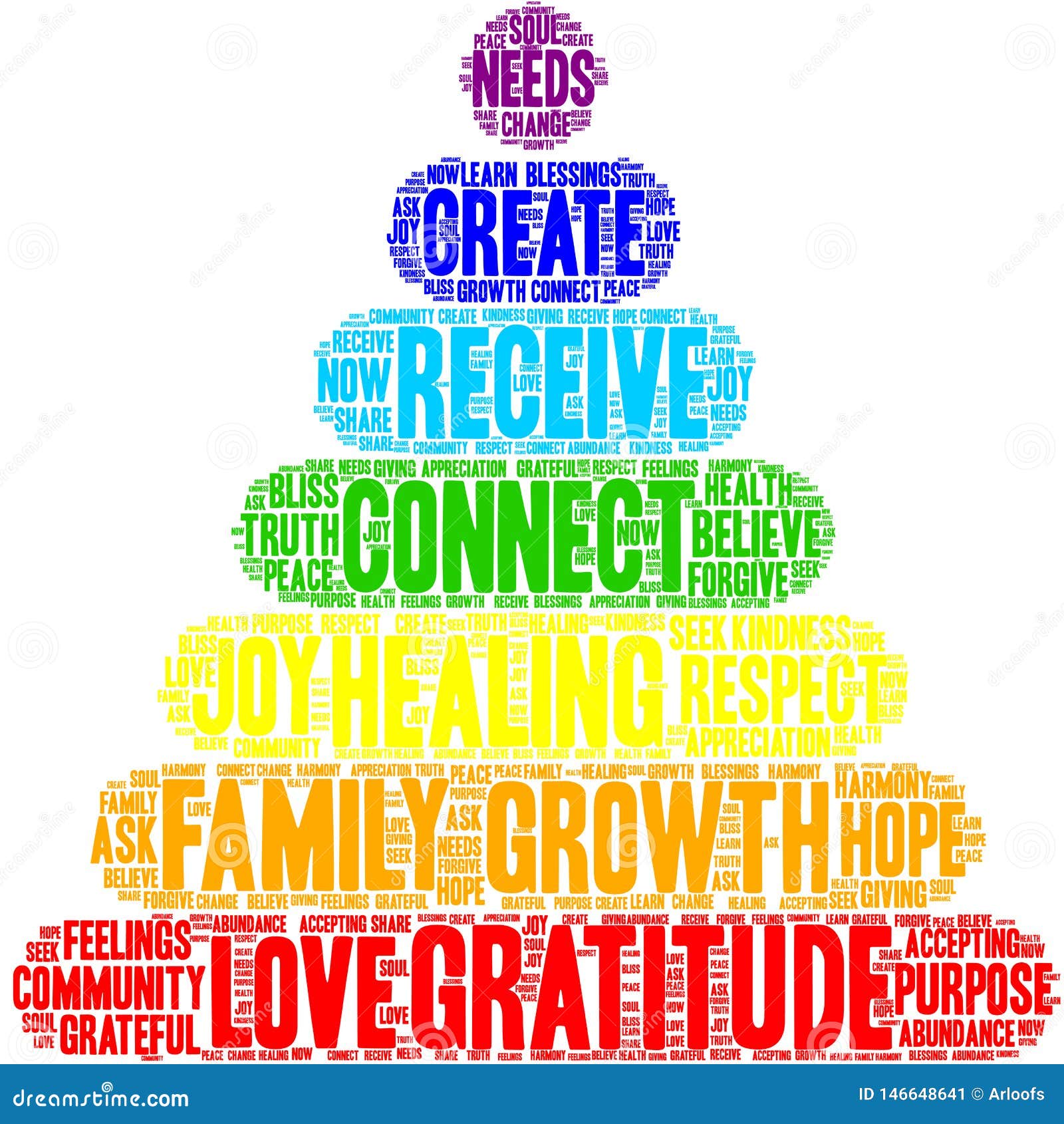 Gratitude Word Cloud stock vector. Illustration of healing - 146648641