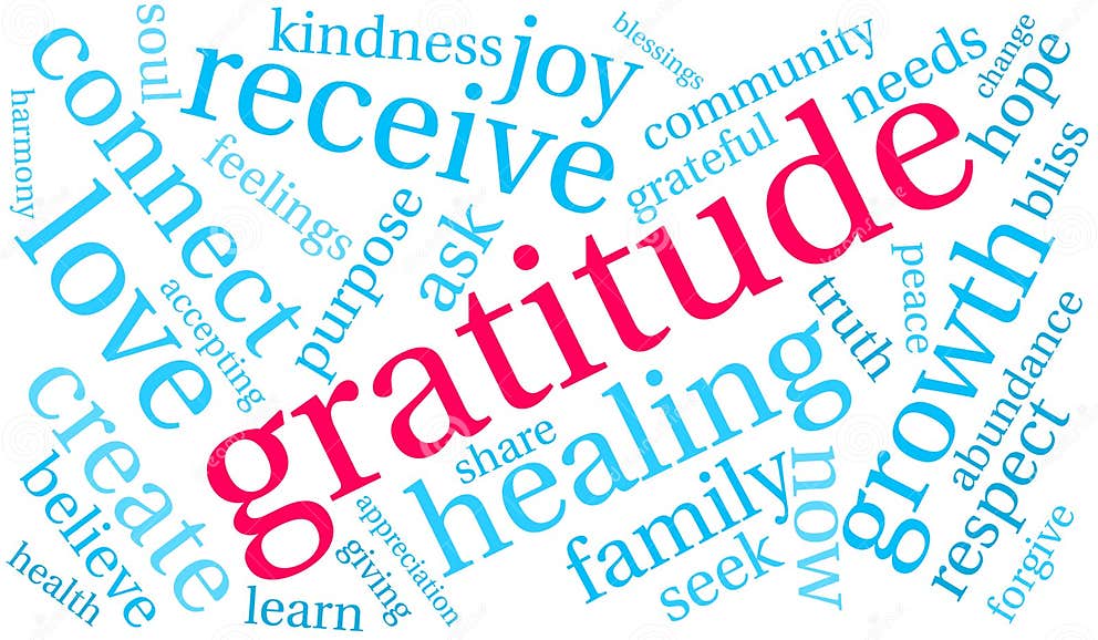 Gratitude Word Cloud stock vector. Illustration of blessings - 146648681