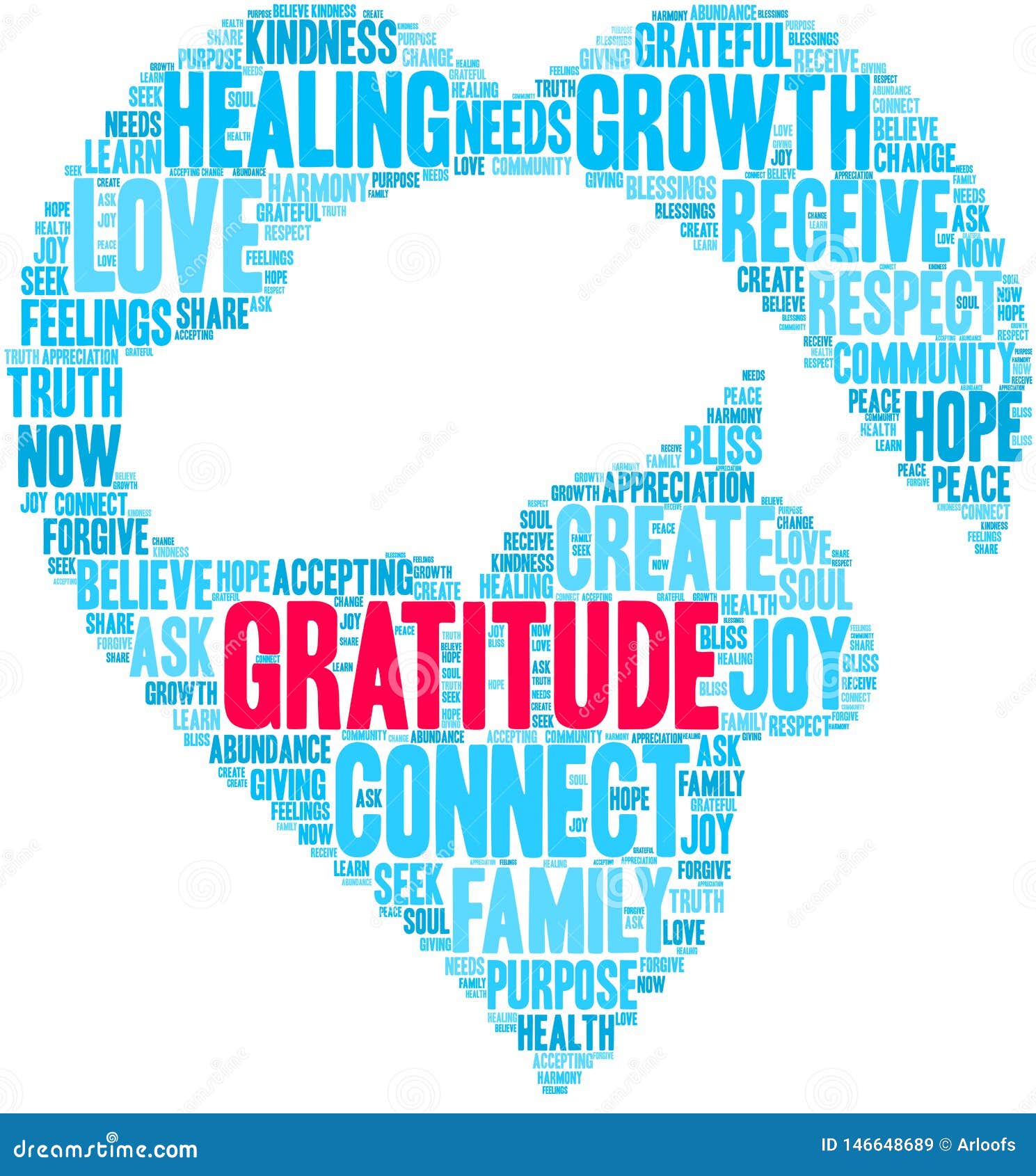 Gratitude Word Cloud stock vector. Illustration of believe - 146648689